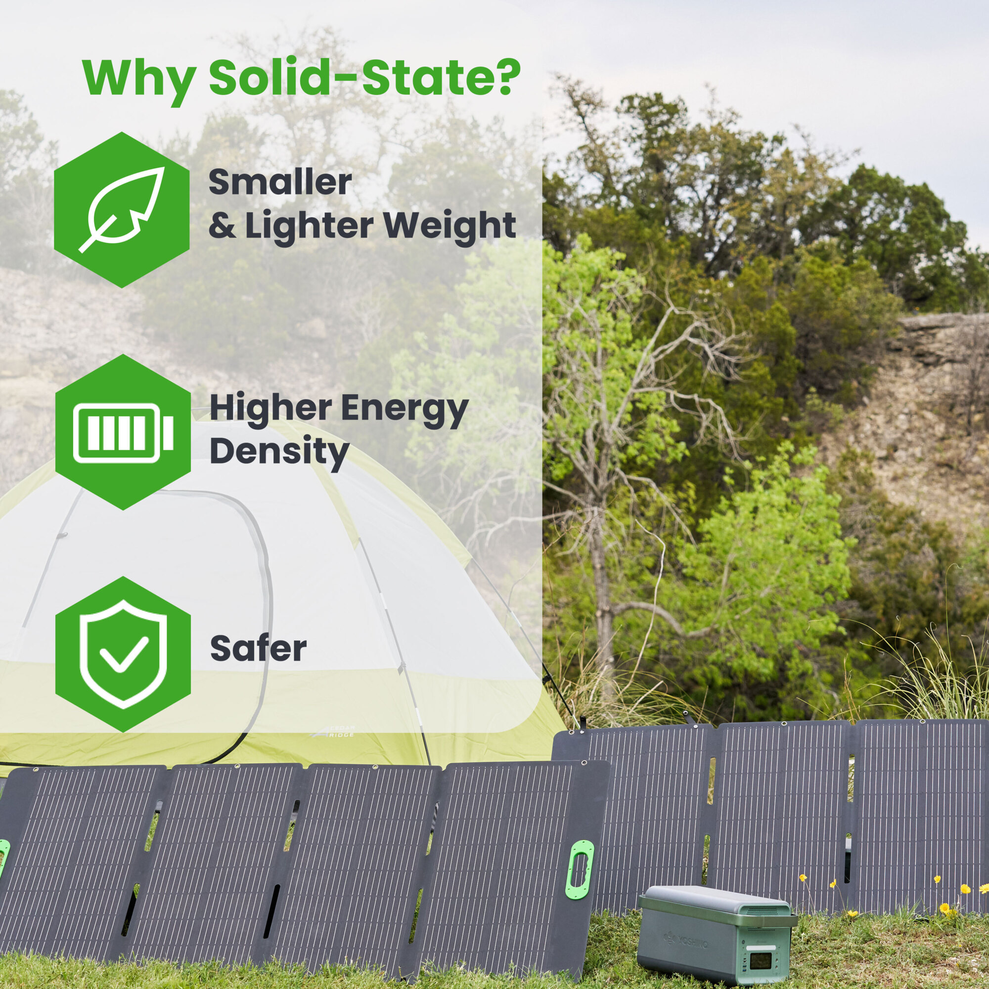 Yoshino, Solid-State Solar Generator 2000W + (2)200W Panels Bundle ...