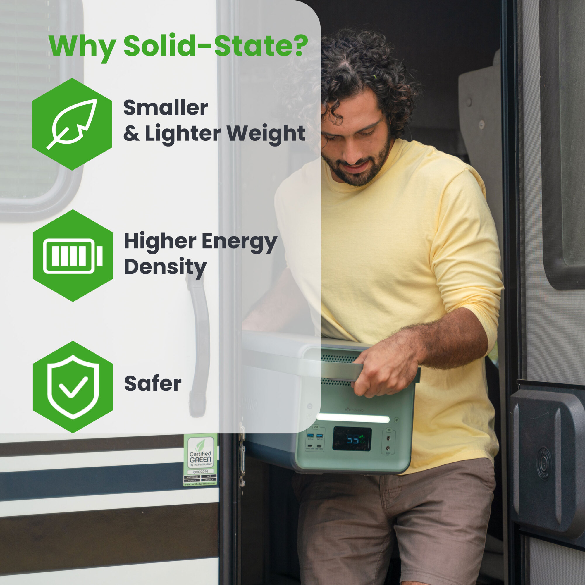 Yoshino, Solid-State Portable Solar Generator 4000W + (3)200W Panels ...