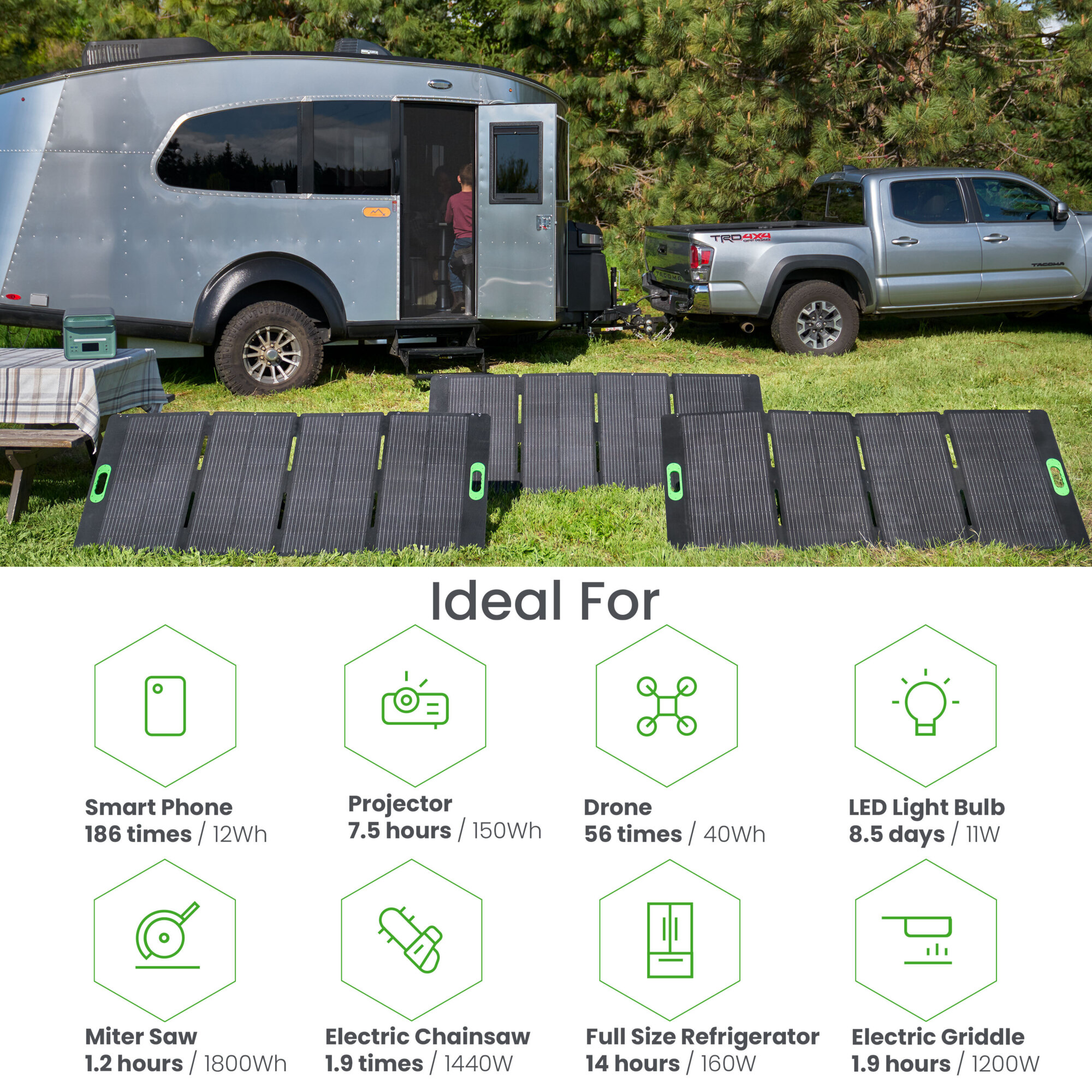 Yoshino, Solid-State Portable Solar Generator 4000W + (3)200W Panels ...