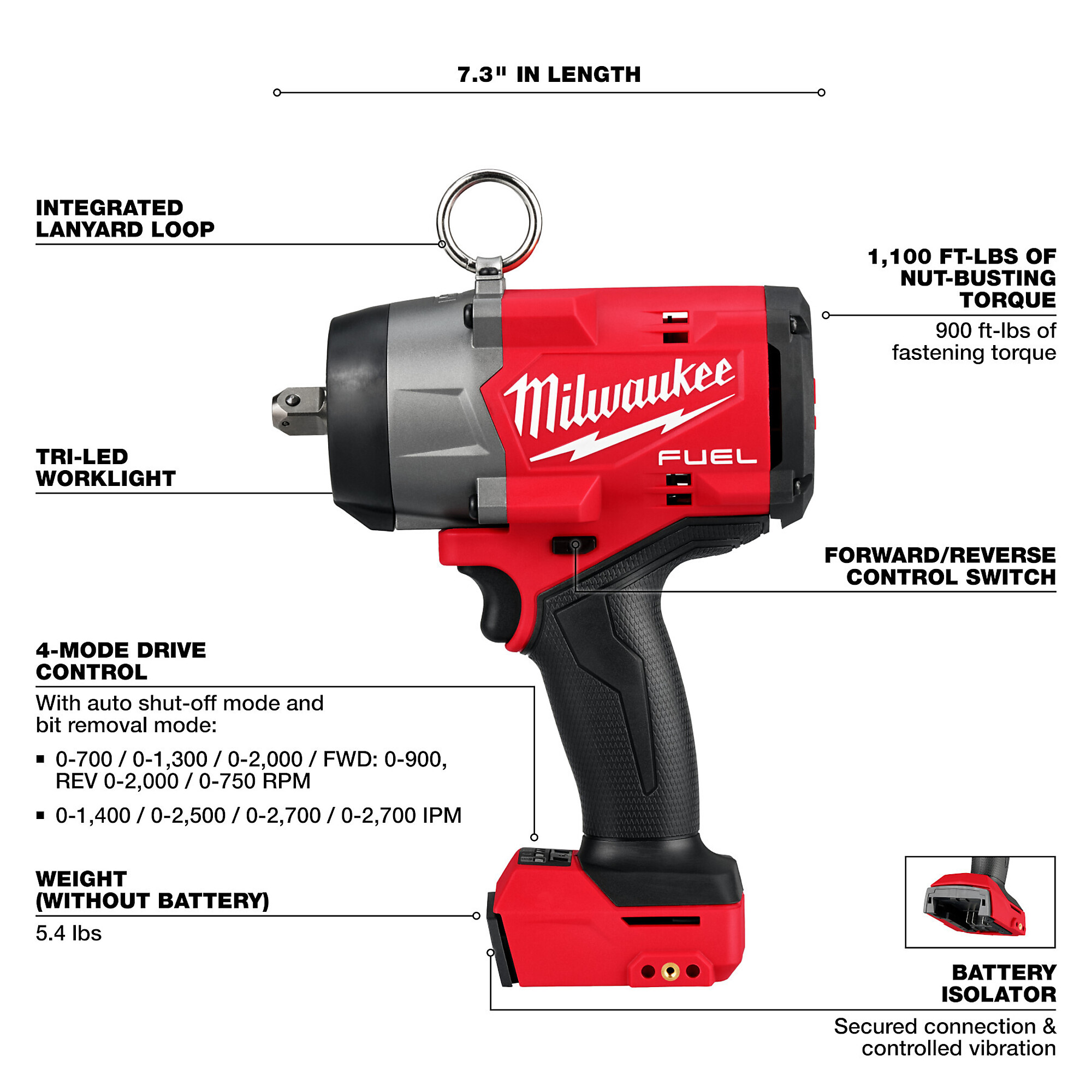 Milwaukee, M18 FUEL 1/2in. High Torque Impact Wrench PinDetent, Drive ...