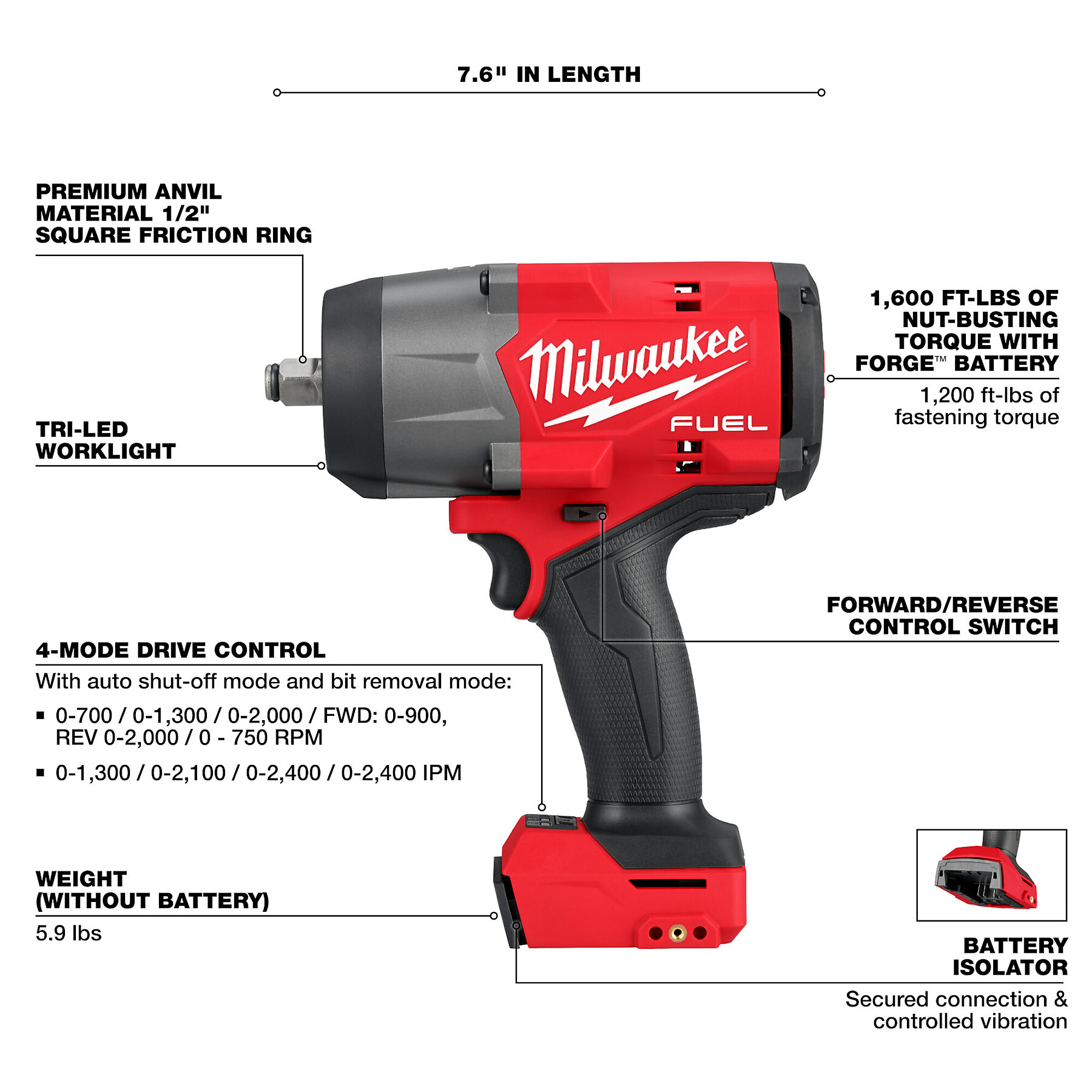 Milwaukee M18 FUEL 1/2in. High Torque Impact Wrench with Friction Ring ...