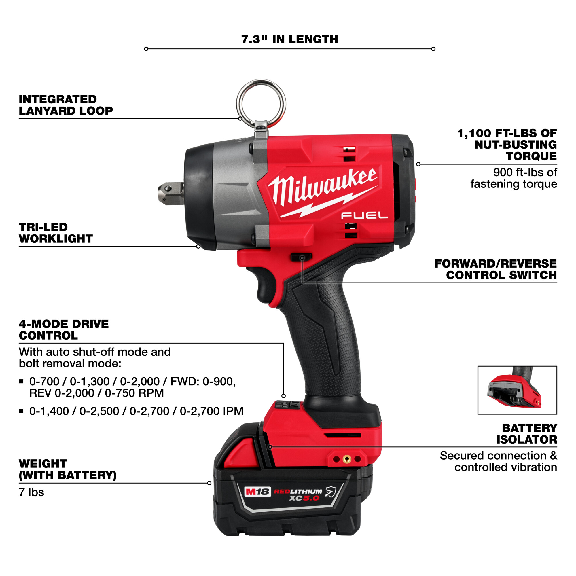 Milwaukee, M18 1/2in. High Torque Impact Wrench Pin Detent Kit, Drive ...