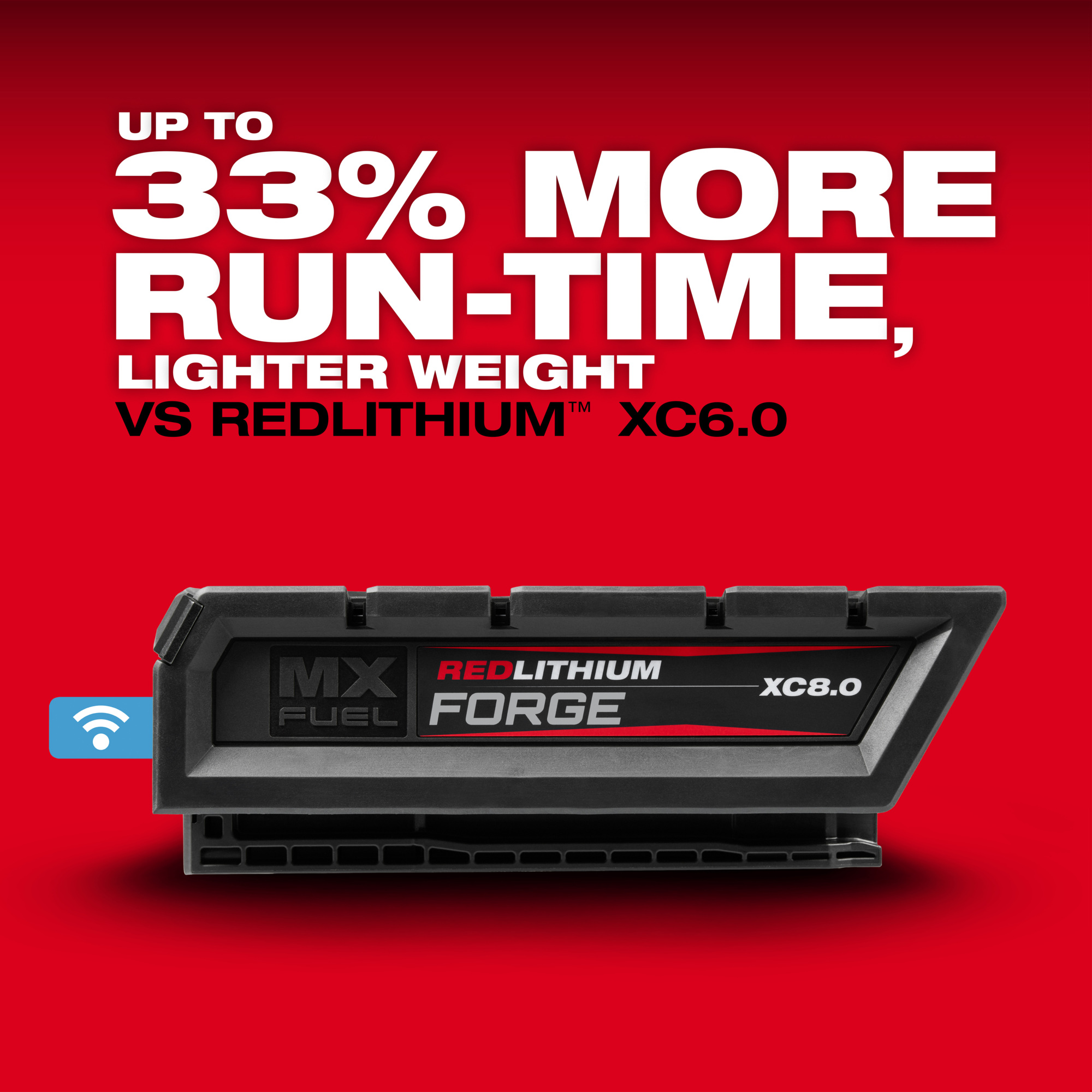 Milwaukee, MX FUEL REDLITHIUM FORGE XC8.0 Battery Pack, Battery Type ...