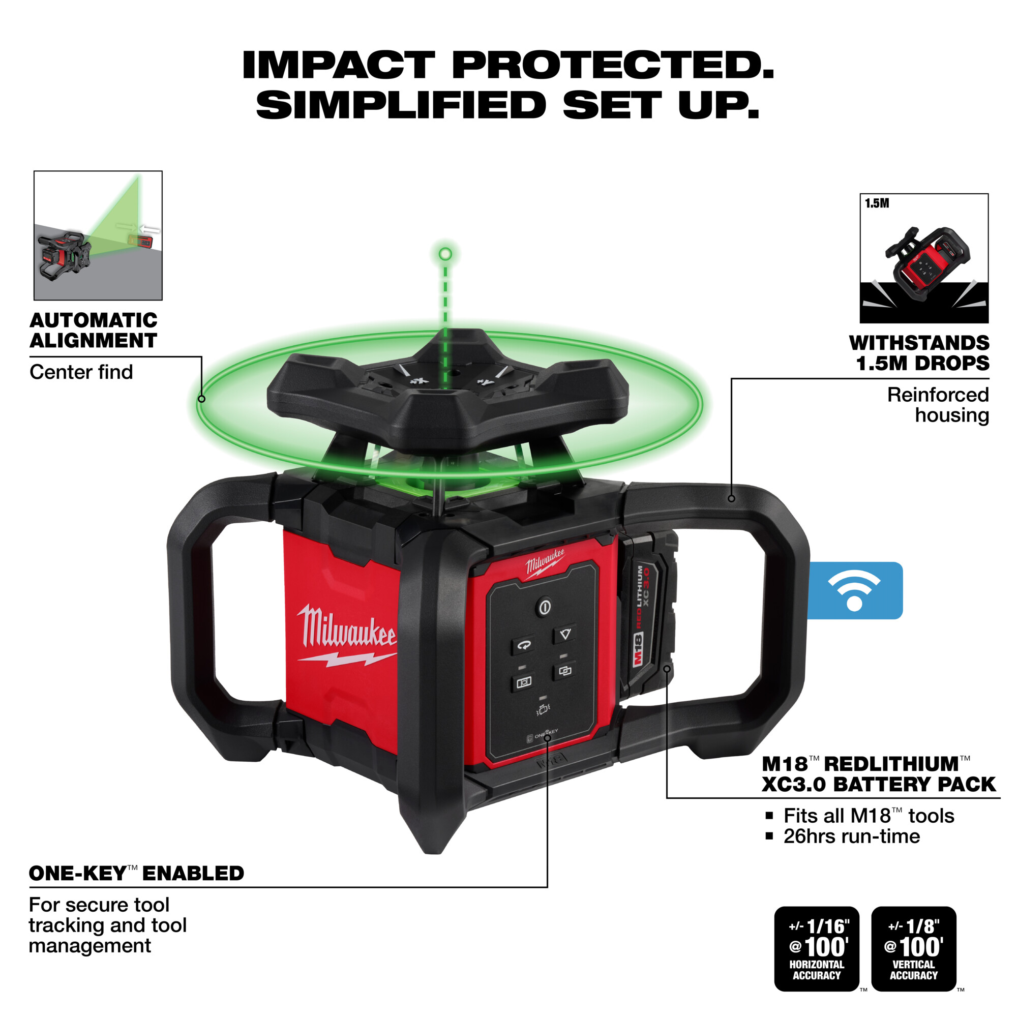 Milwaukee, M18 1000ft. Green Interior Rotary Laser Level Kit, Max ...