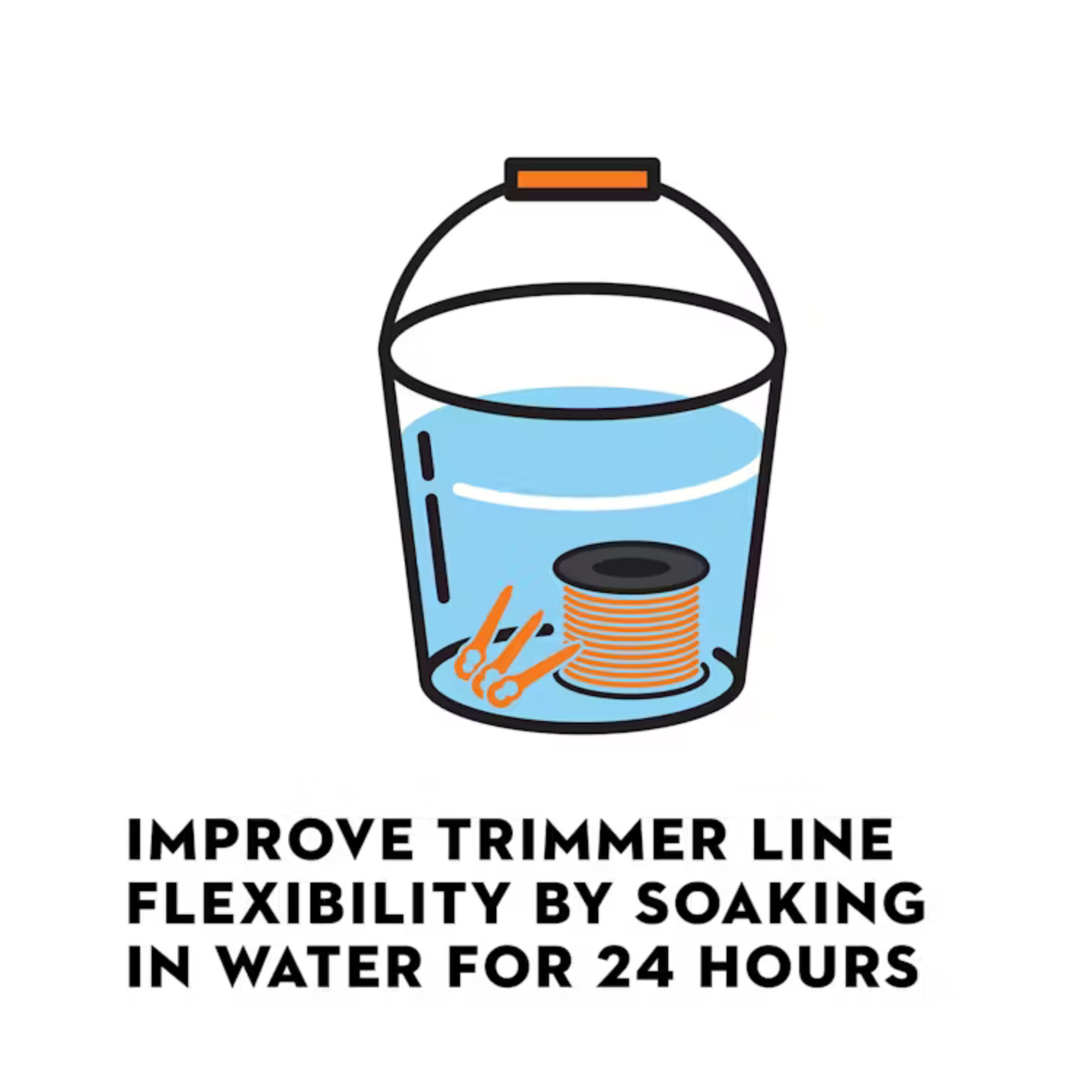 Stihl, Premium Trimmer Line, Orange, 5lb, .095in., Model# 0000 930 2247 ...