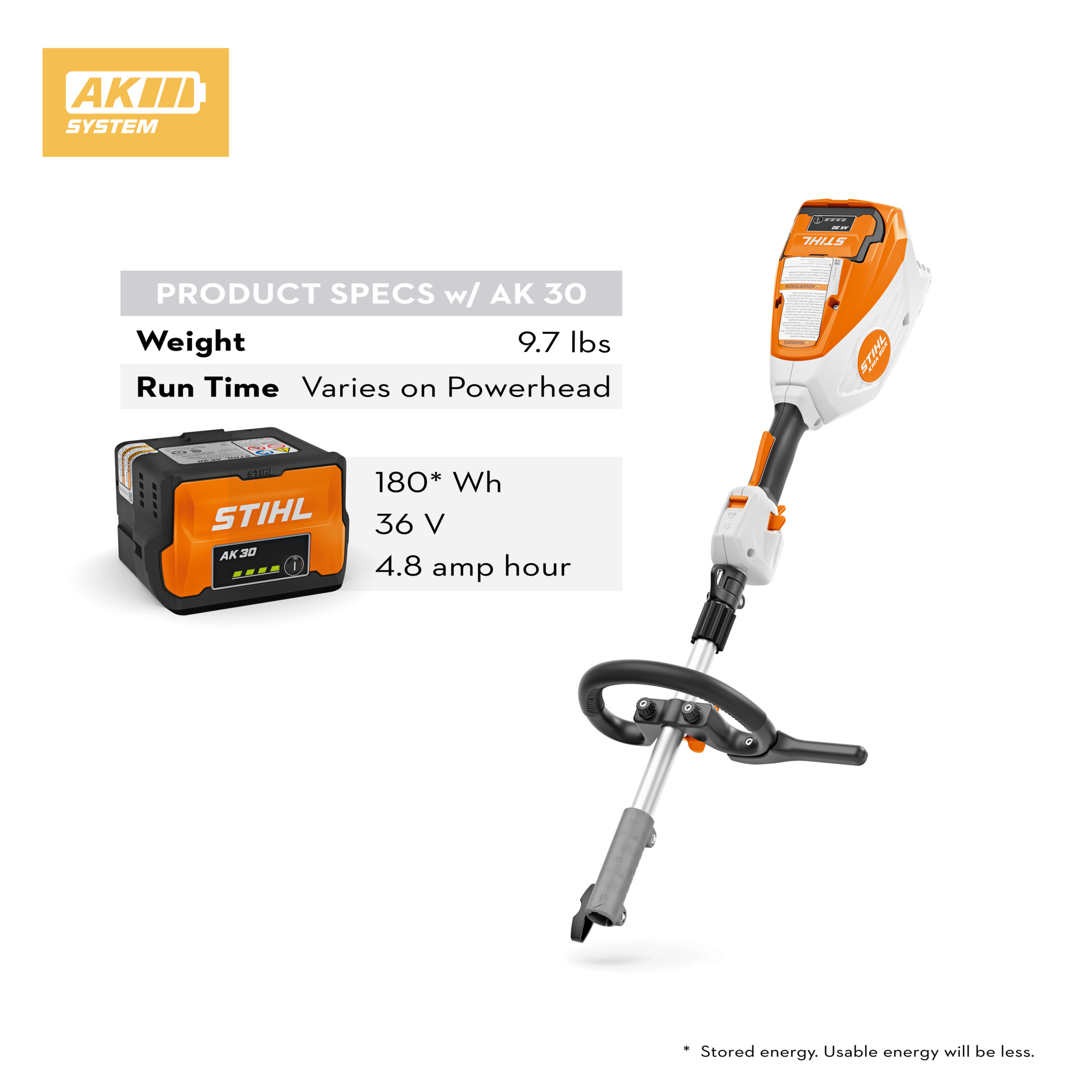 Stihl, Homeowner Lithium-Ion KombiSystem, Model# KMA 80 R FS-KM | Northern Tool