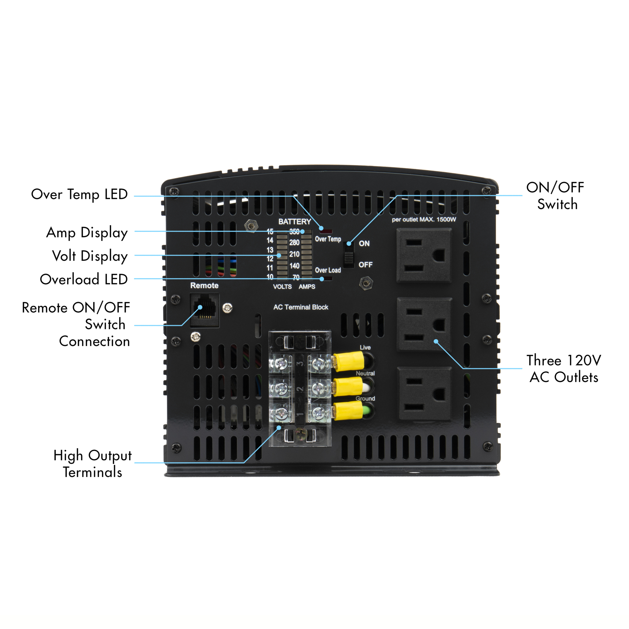 Wagan Tech Proline Power Inverter - 3000W, 3 AC Outlets, Model# 3742 ...