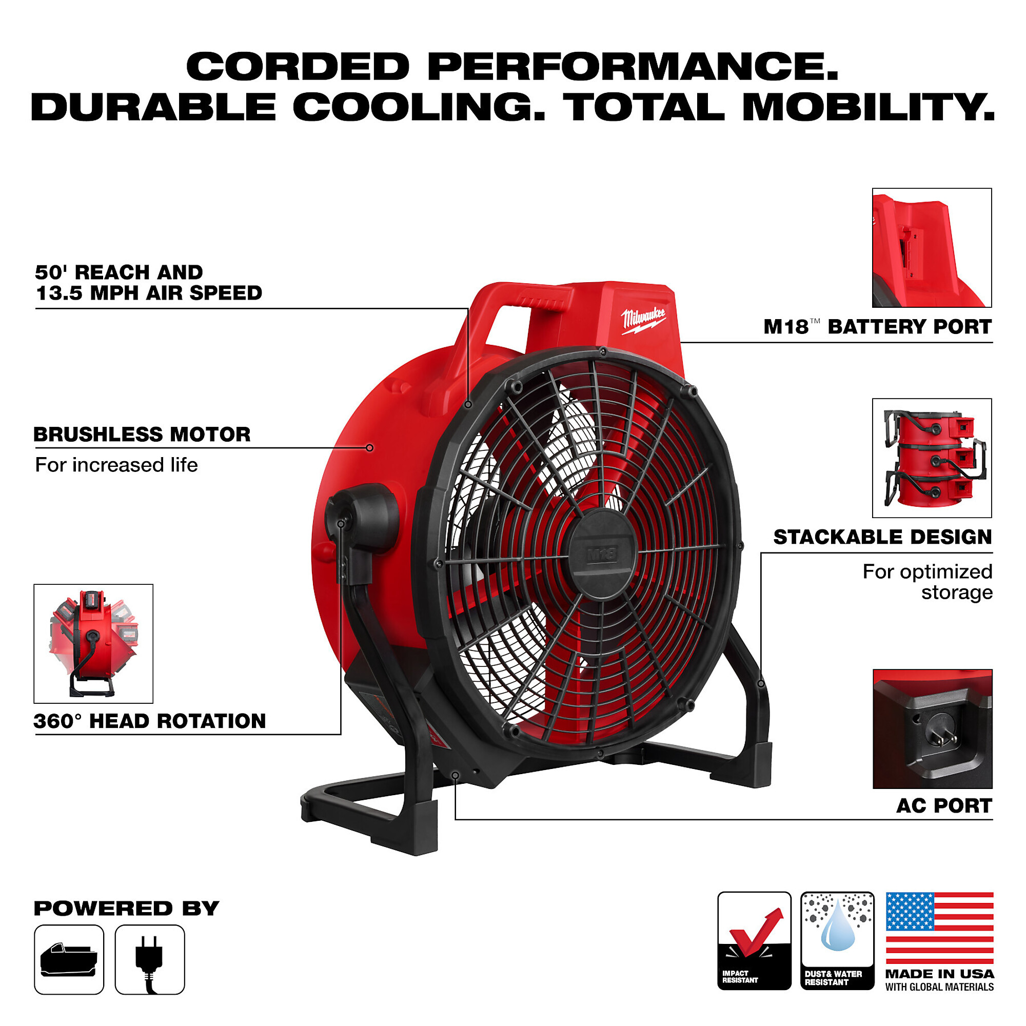 Milwaukee M18 Brushless Hybrid 18in. Variable-Speed Fan, Model# 0821-20 ...
