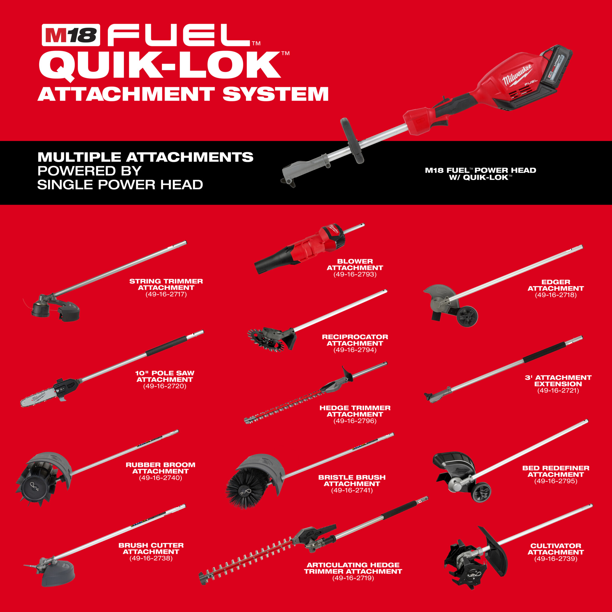 Milwaukee, M18 FUEL Cultivator QUIK-LOK Attachment System, Model# 49-16 ...