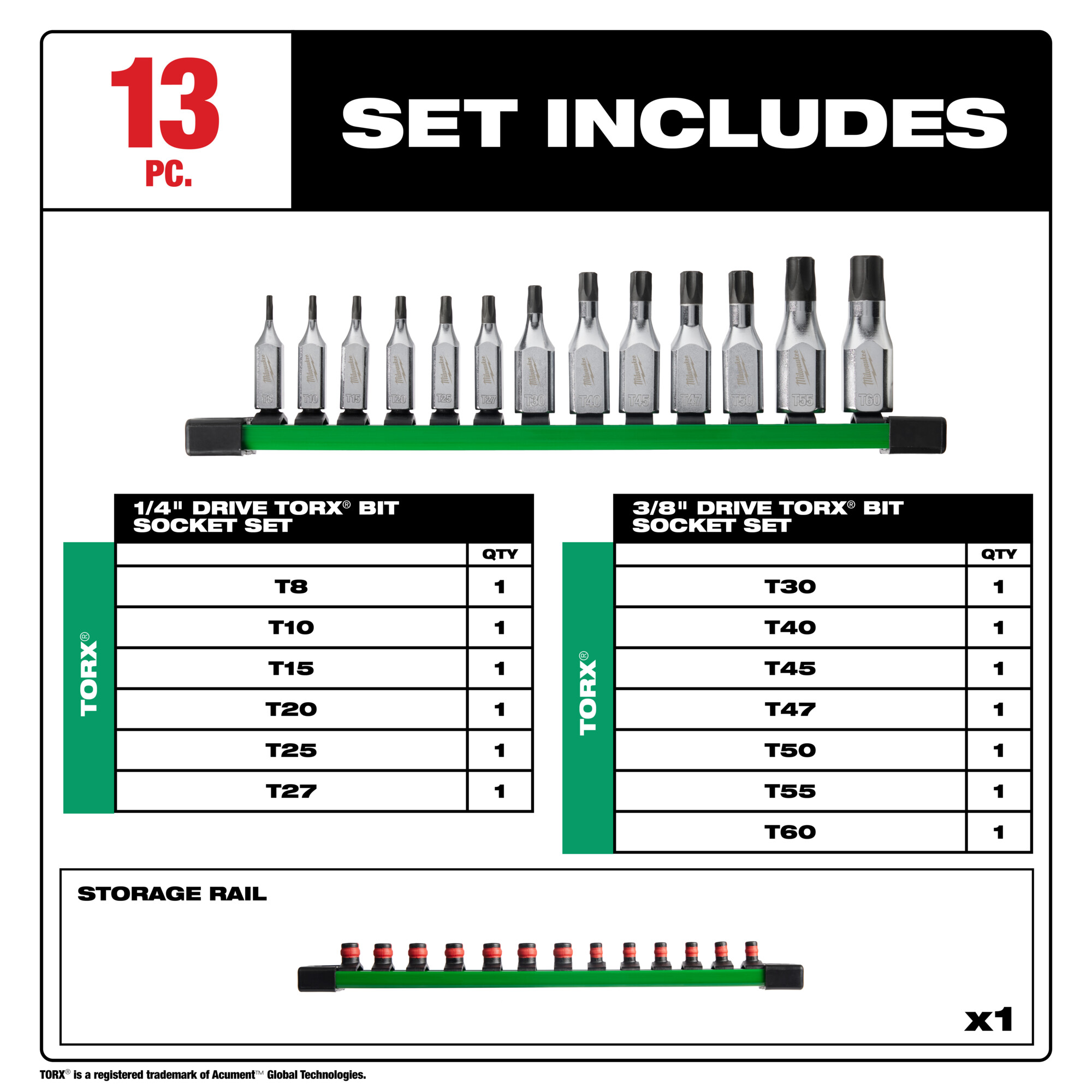 Milwaukee, 13pc 1/4in. and 3/8in. Drive Torx Bit Socket Set, Pieces ...