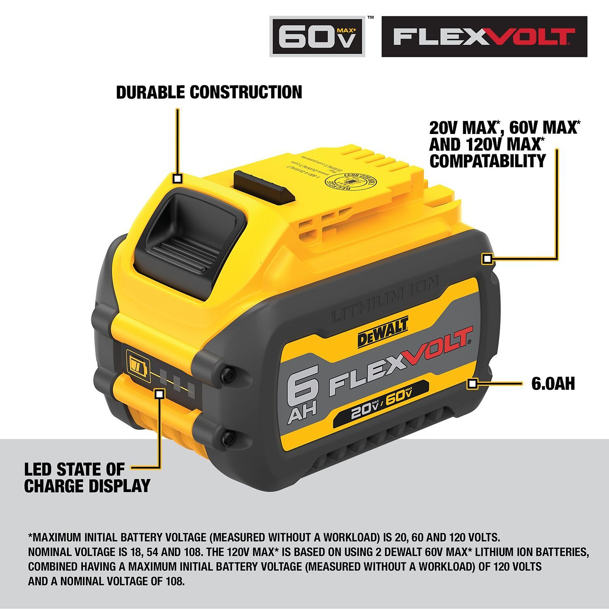 DEWALT, Flexvolt 20V/60V Max Lithium Ion Starter Kit, Volts 60 Battery ...
