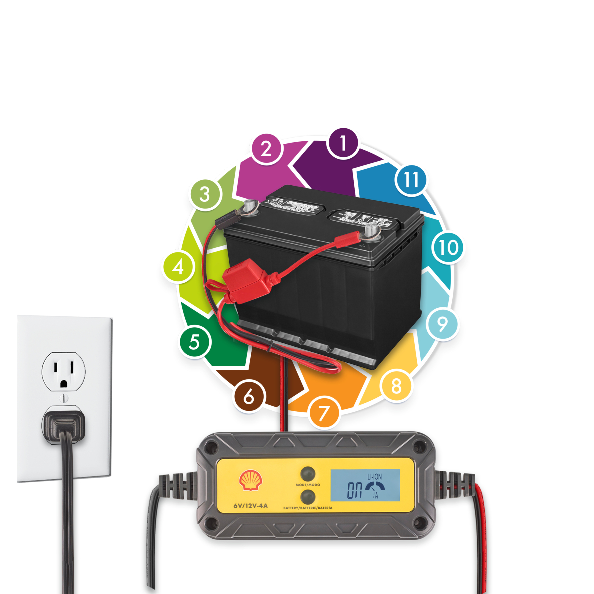 Shell Battery Charger and Maintainer - 12V, Multi-Stage Charging, LCD ...
