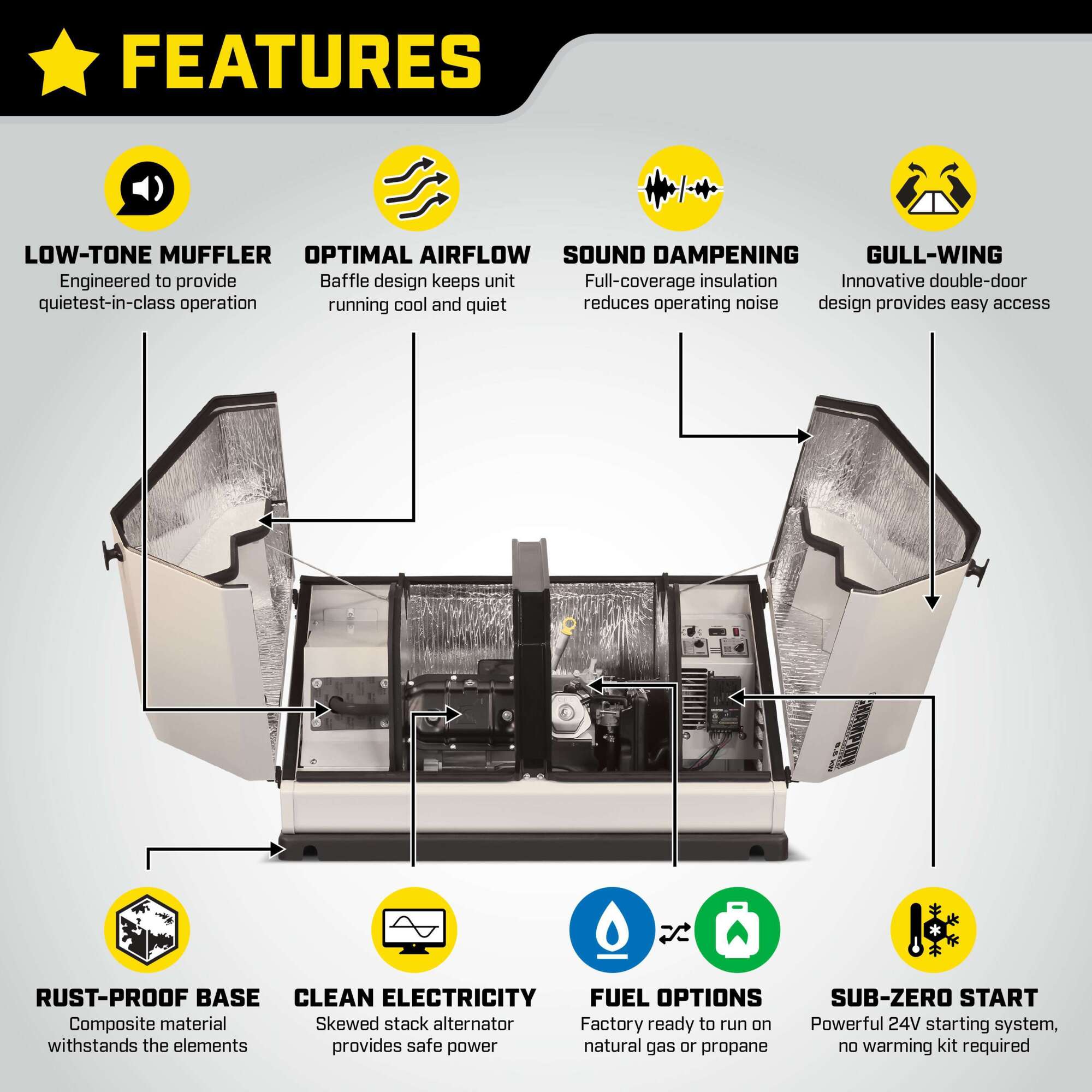 Champion Power Equipment, Champion 8.5KW Home Generator, Rated ...