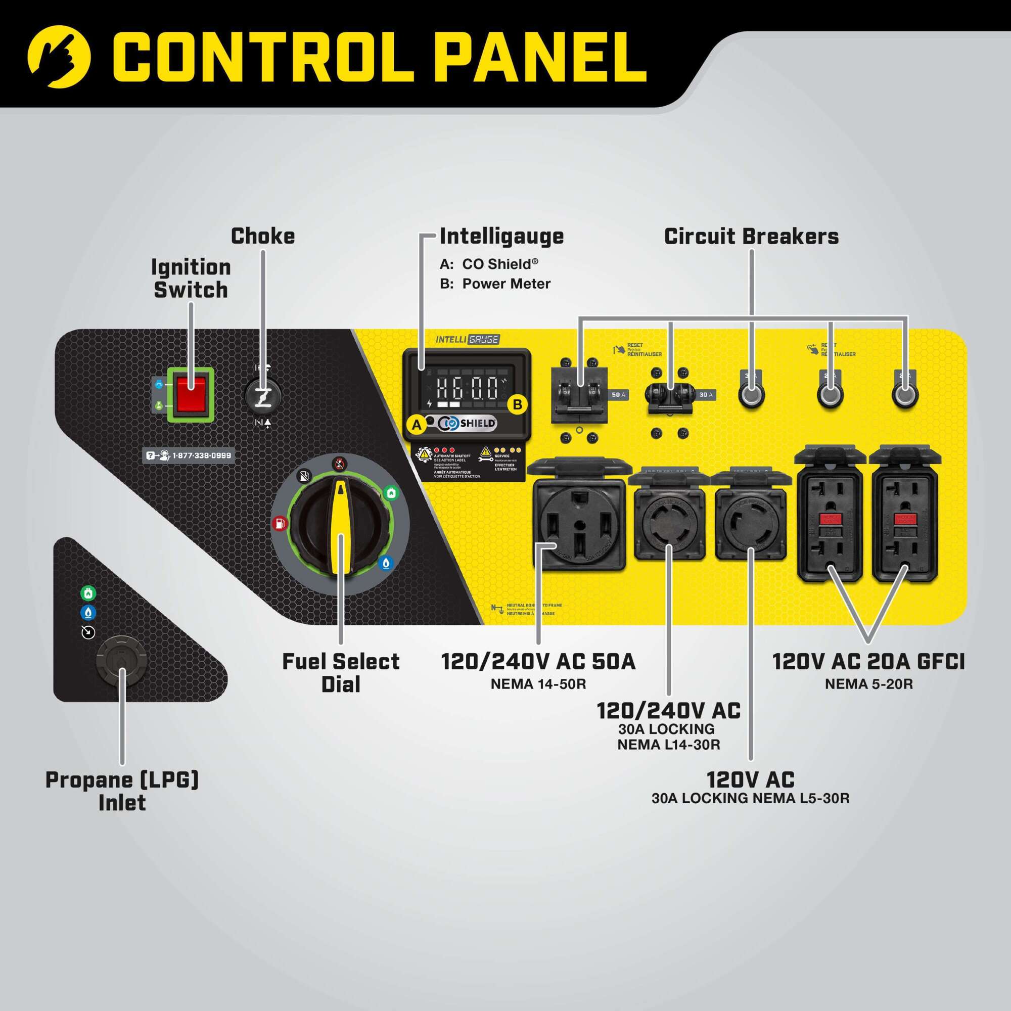 Champion Power Equipment, 15000/12000w Tri Fuel Portable Generator CO ...