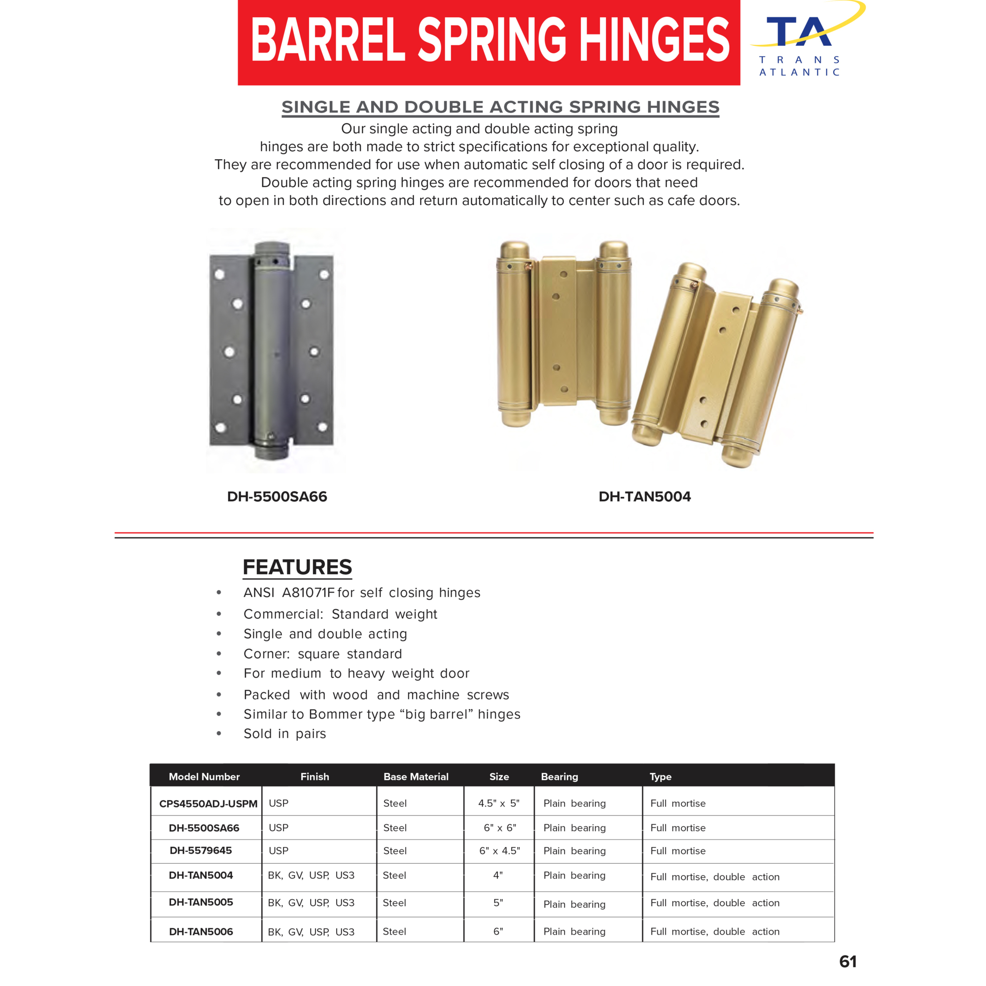 Trans Atlantic Co., Full Mortise Spring Non-Removable Pin Hinge - Set ...