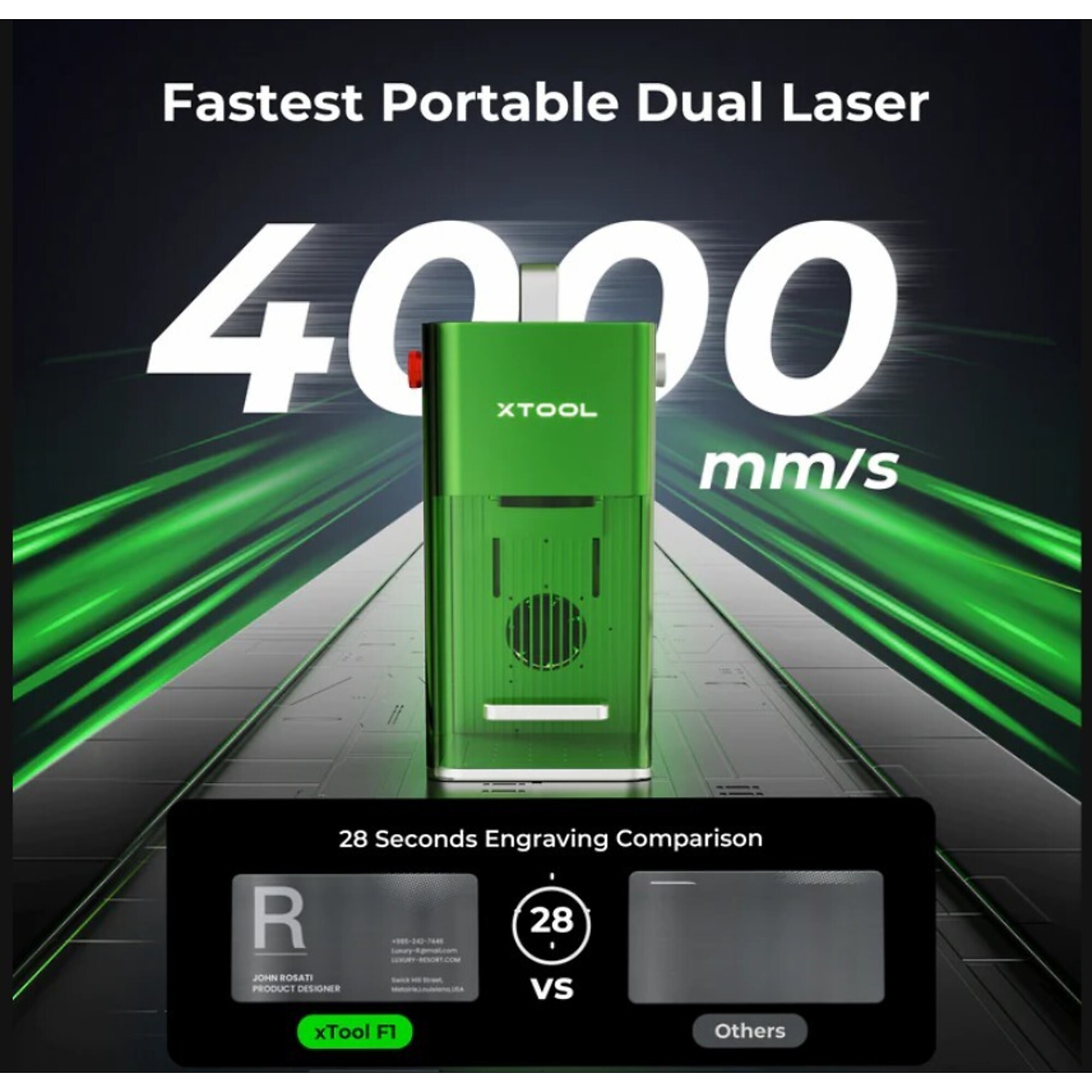 xTool, Laser Cutter and Engraver, 55w, 600mm/s, Working Width 29.13 in ...