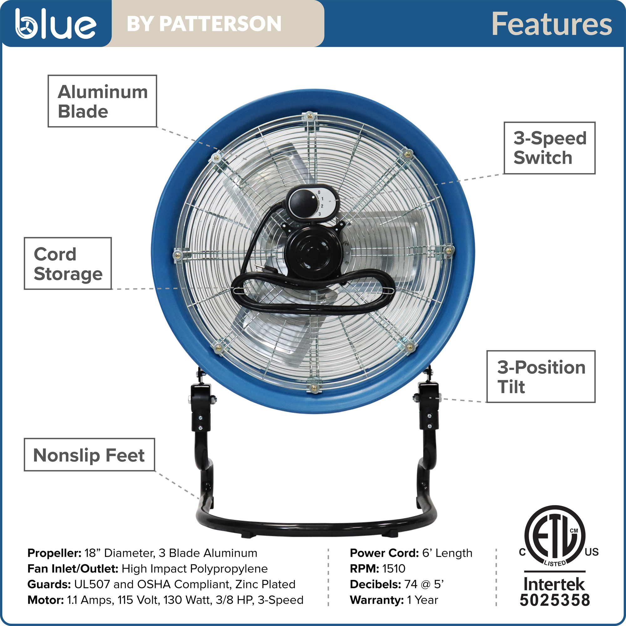 Patterson Fans, High Velocity Floor Fan, Fan Diameter 25 in, Horsepower ...