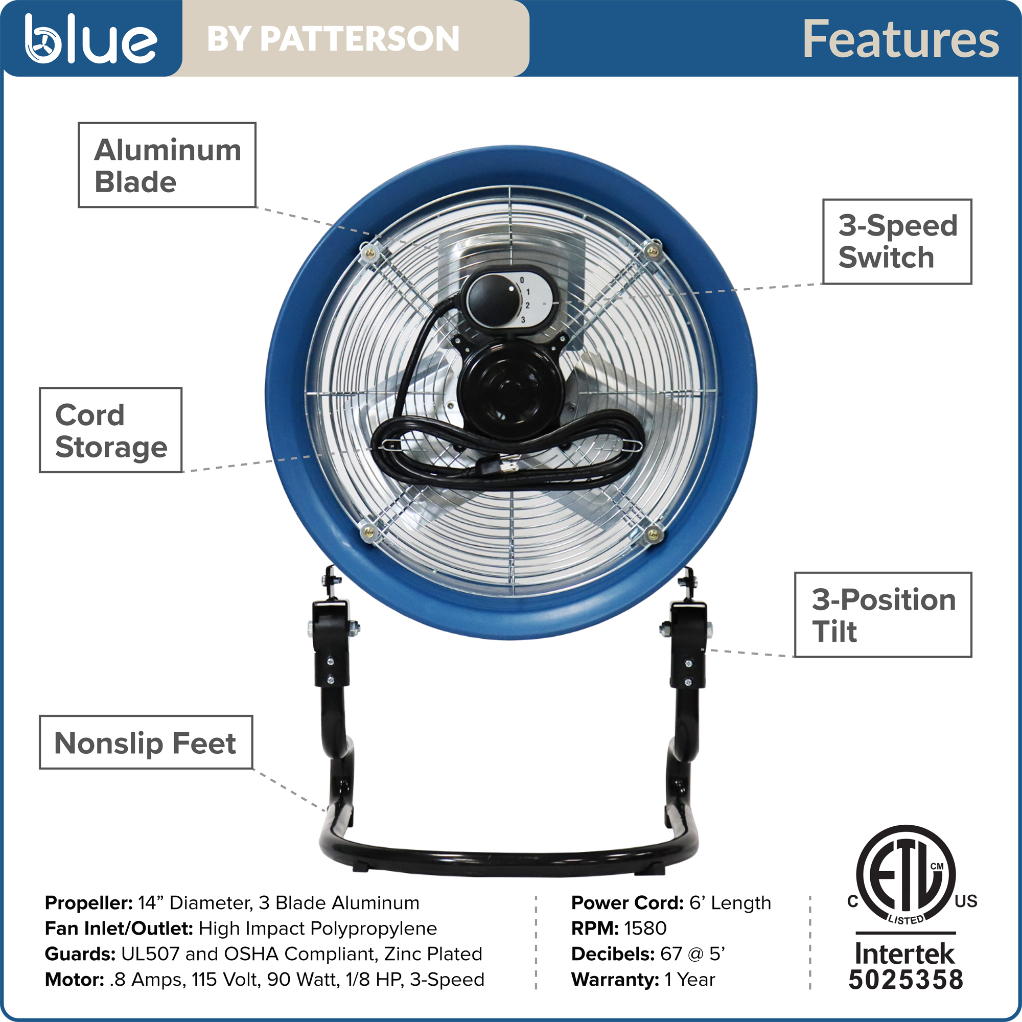 Patterson Fans, High Velocity Floor Fan, Fan Diameter 21 in, Horsepower ...