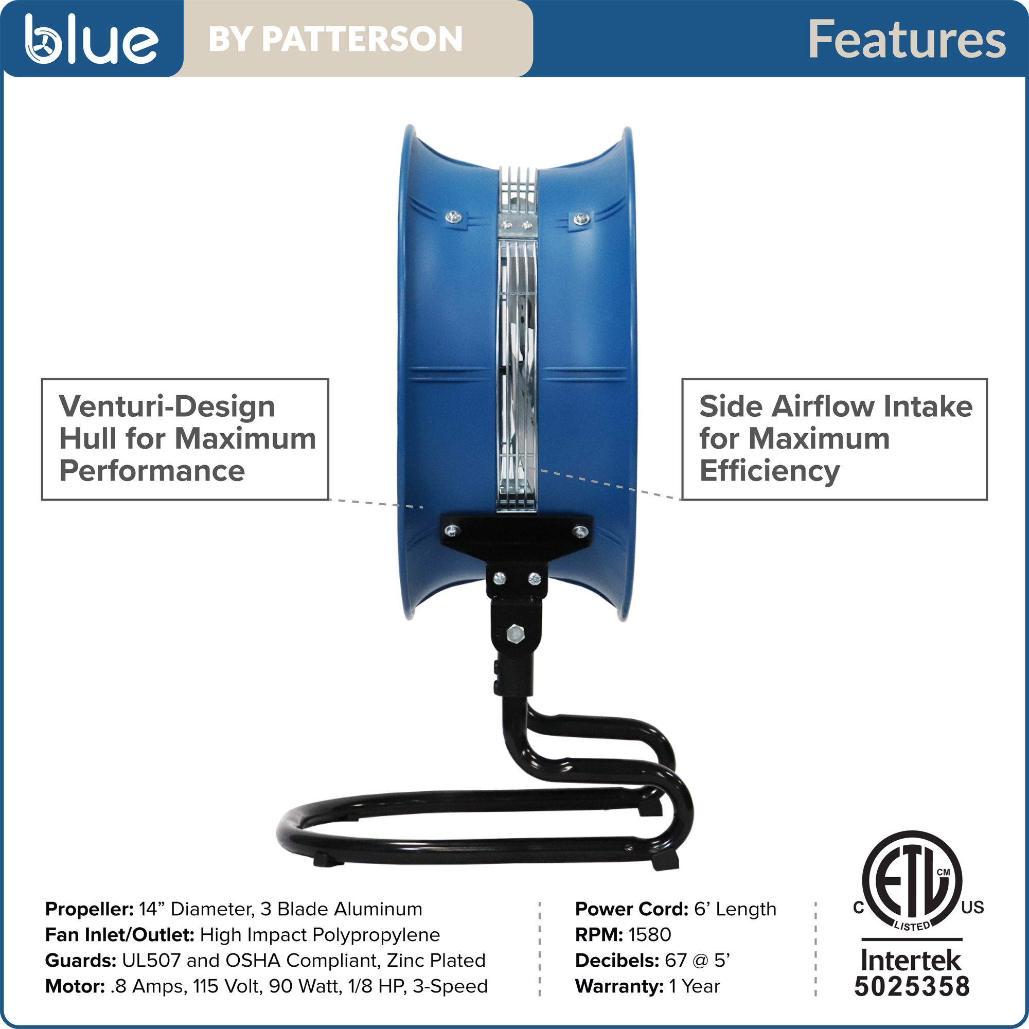 Patterson Fans, High Velocity Floor Fan, Fan Diameter 21 in, Horsepower ...