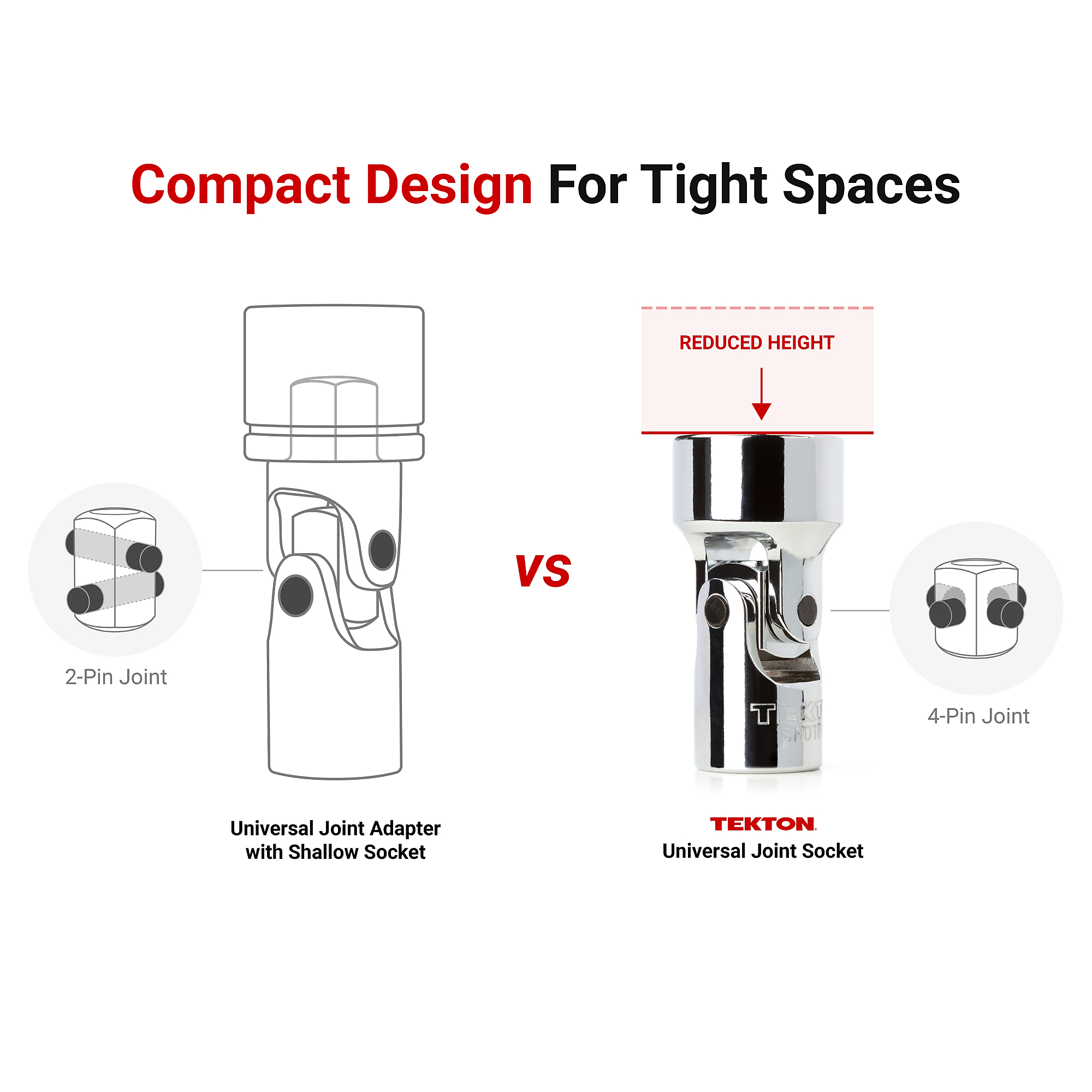 Tekton, 17-pc 3/8in. Drive Universal Joint Socket Set, Pieces (qty.) 17 ...