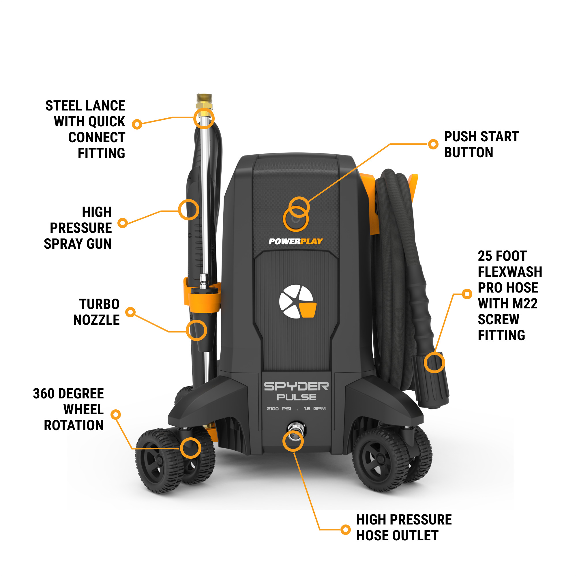 Powerplay, SPYDER Pulse 2100PSI Electric Pressure Washer, Pressure 2100 ...