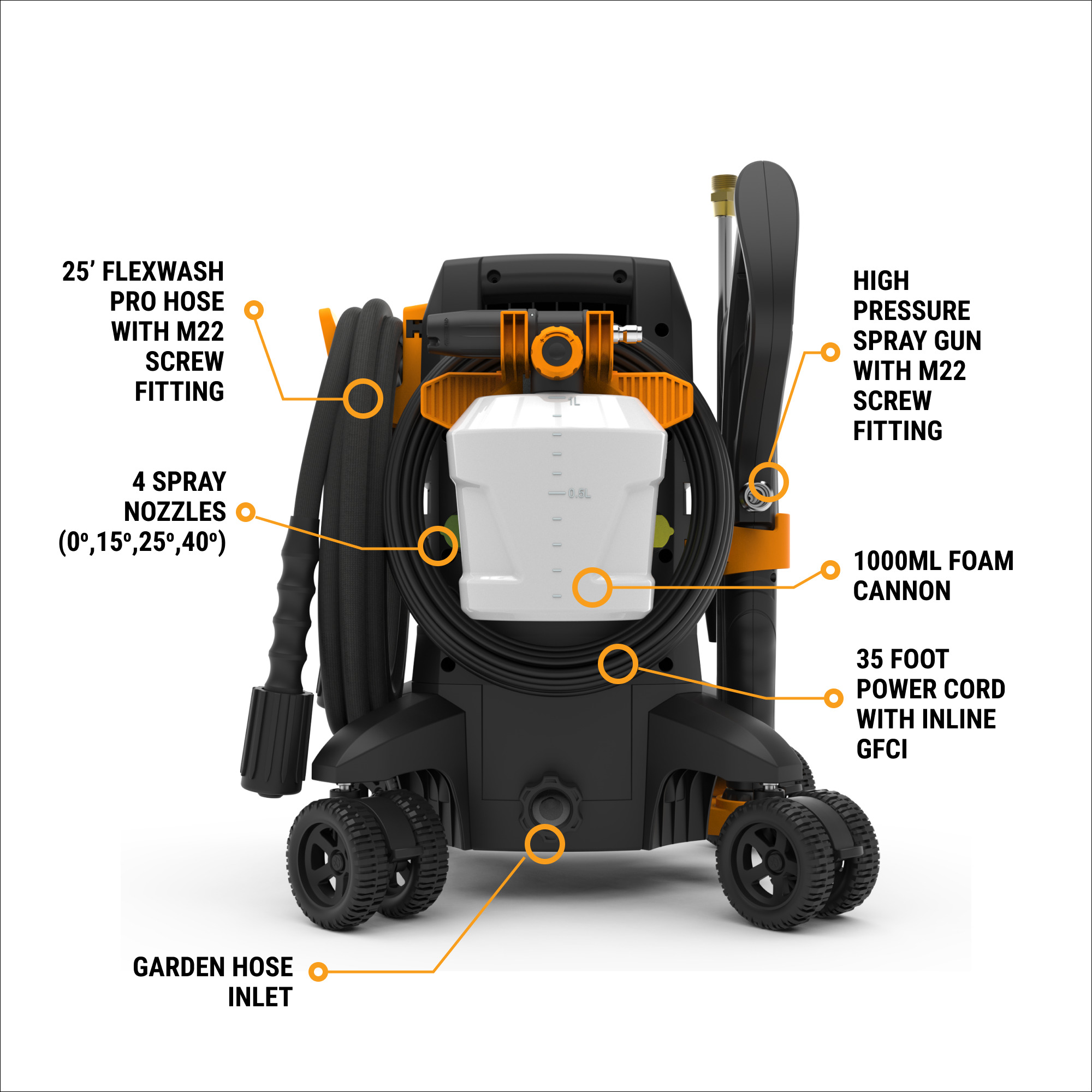 Powerplay, SPYDER Pulse 2100PSI Electric Pressure Washer, Pressure 2100 ...