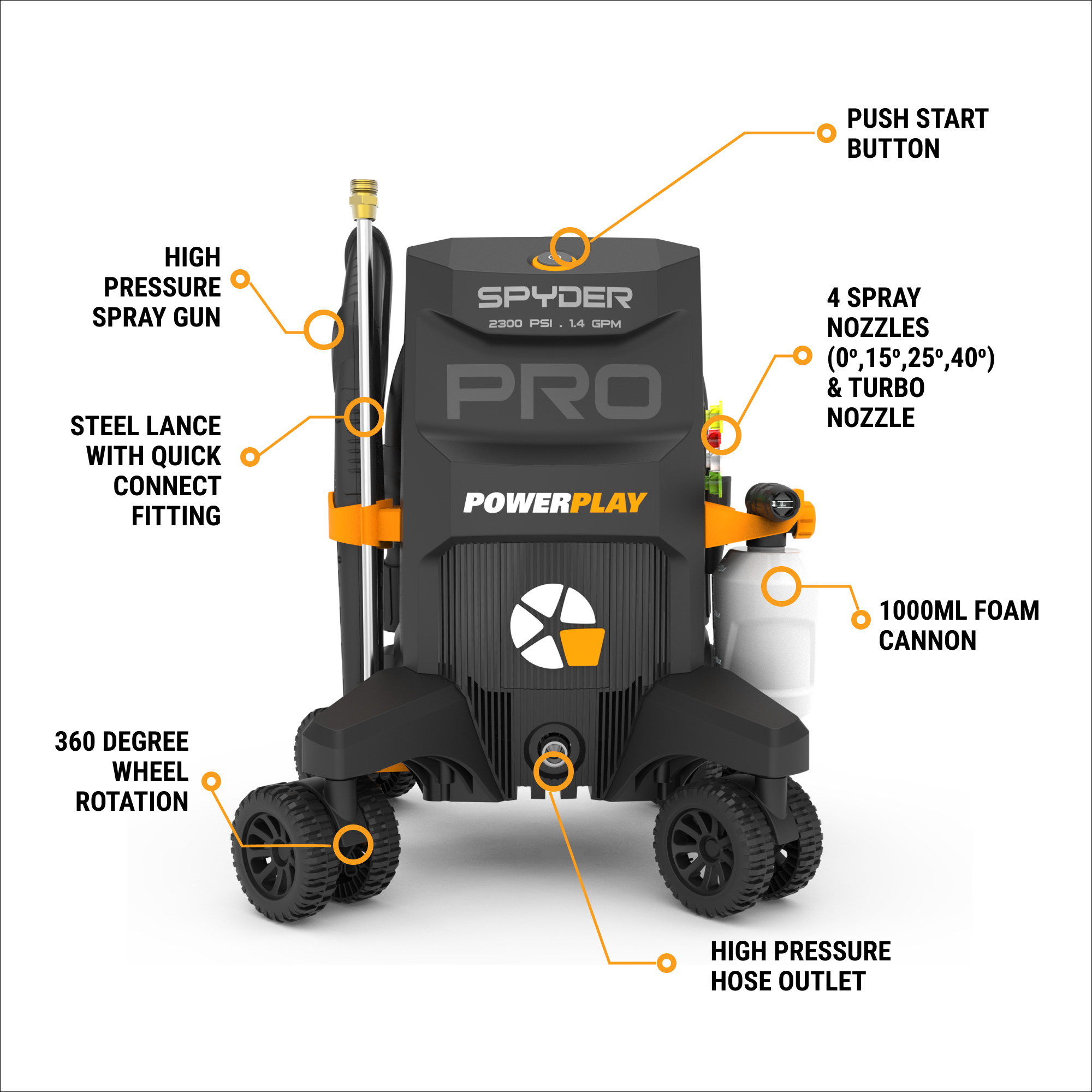 Powerplay, SPYDER PRO 2300PSI Electric Pressure Washer, Pressure 2300 ...