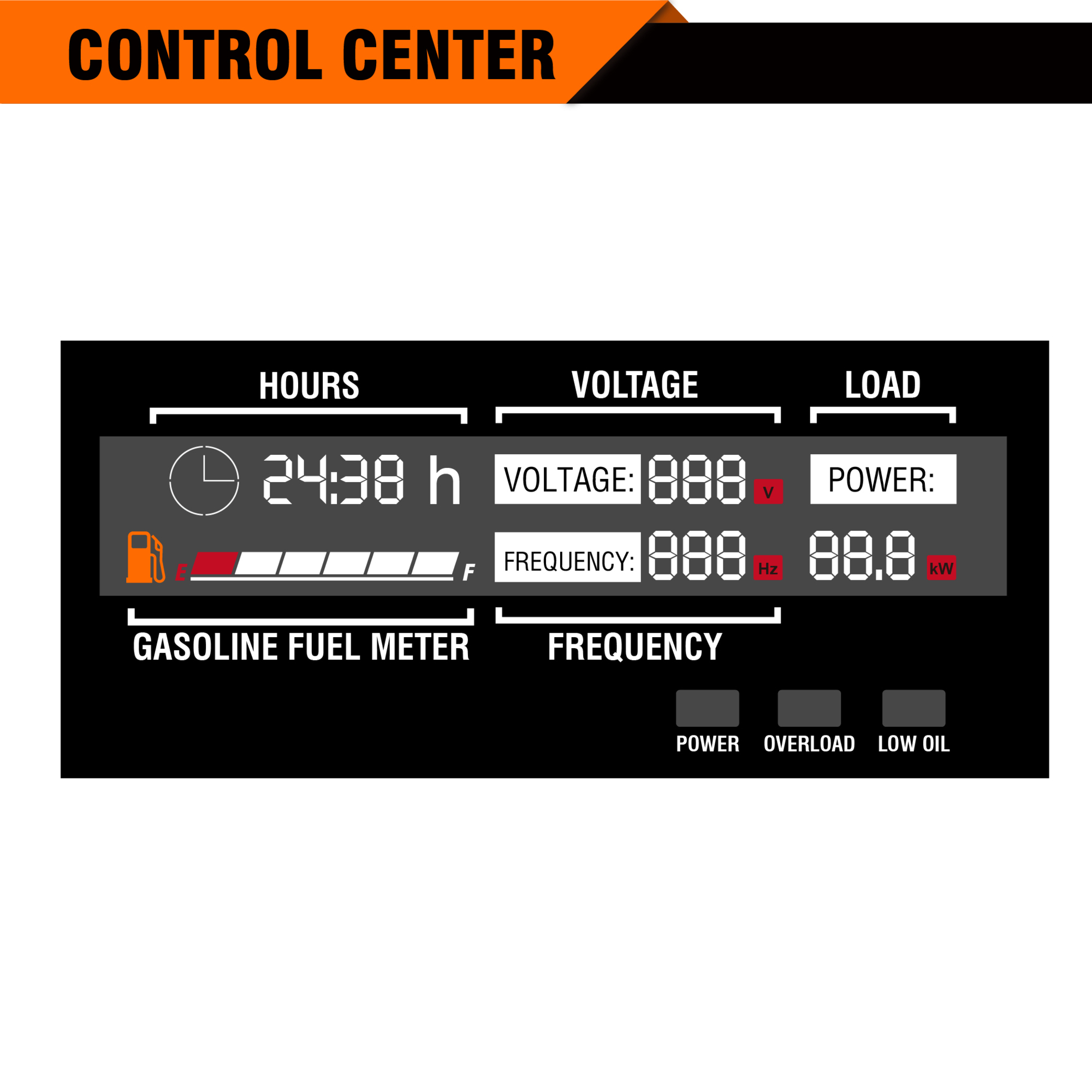 GENMAX, Portable Inverter Generator, 3500W Dual Fuel, Surge Watts 3500 ...