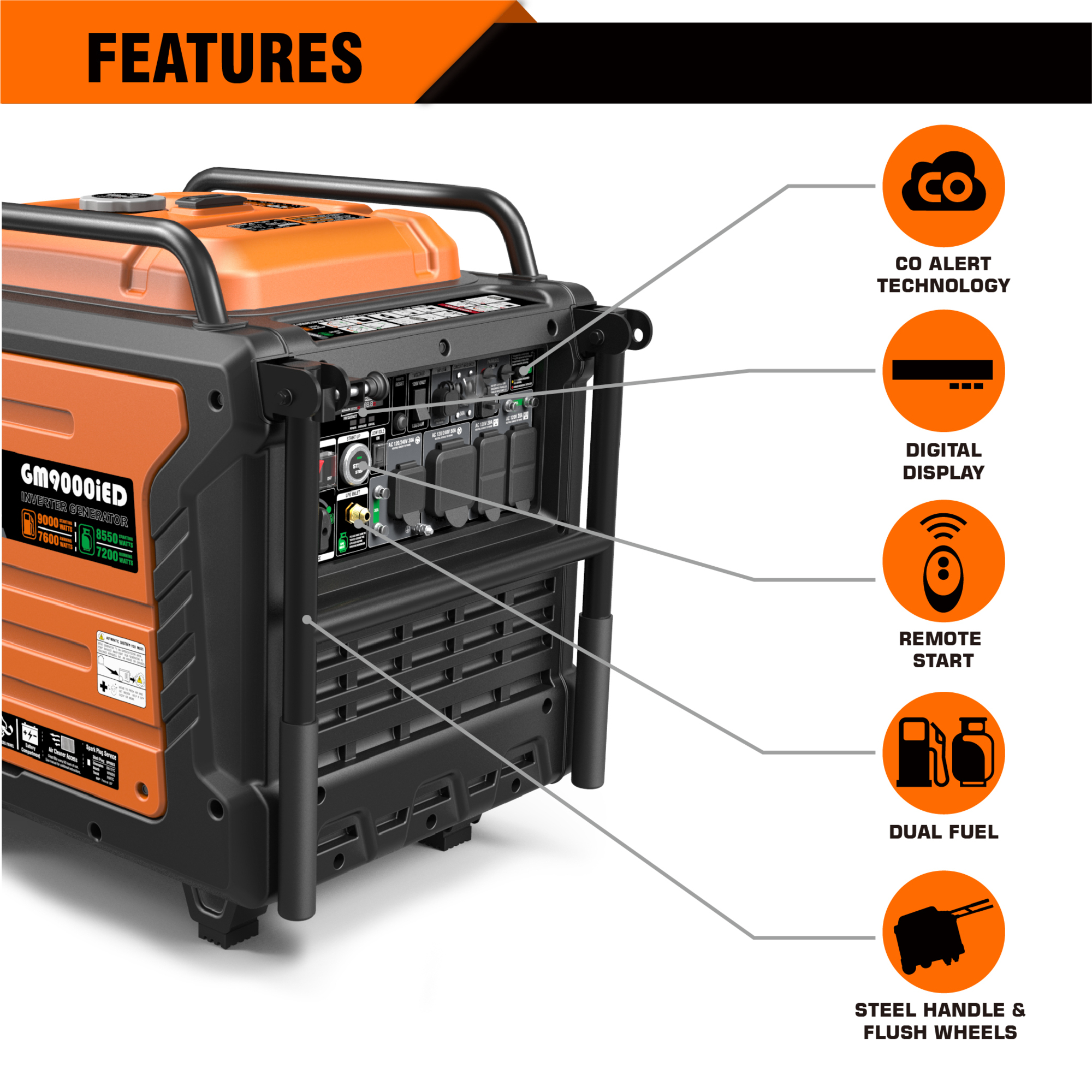 GENMAX, Portable Inverter Generator, 9000w Dual Fuel, Surge Watts 9000 ...