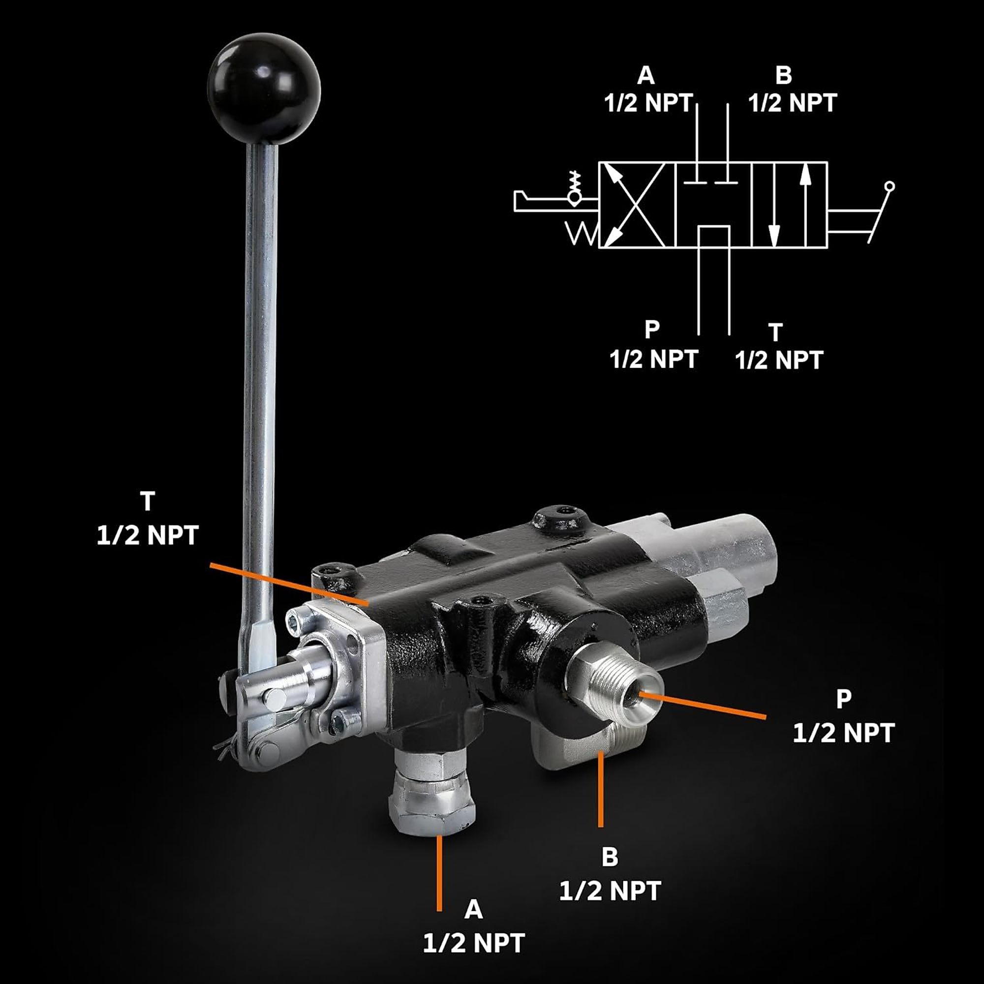 Hydroworks, Hydraulic Directional Control Valve 18 GPM, Model# TRI ...