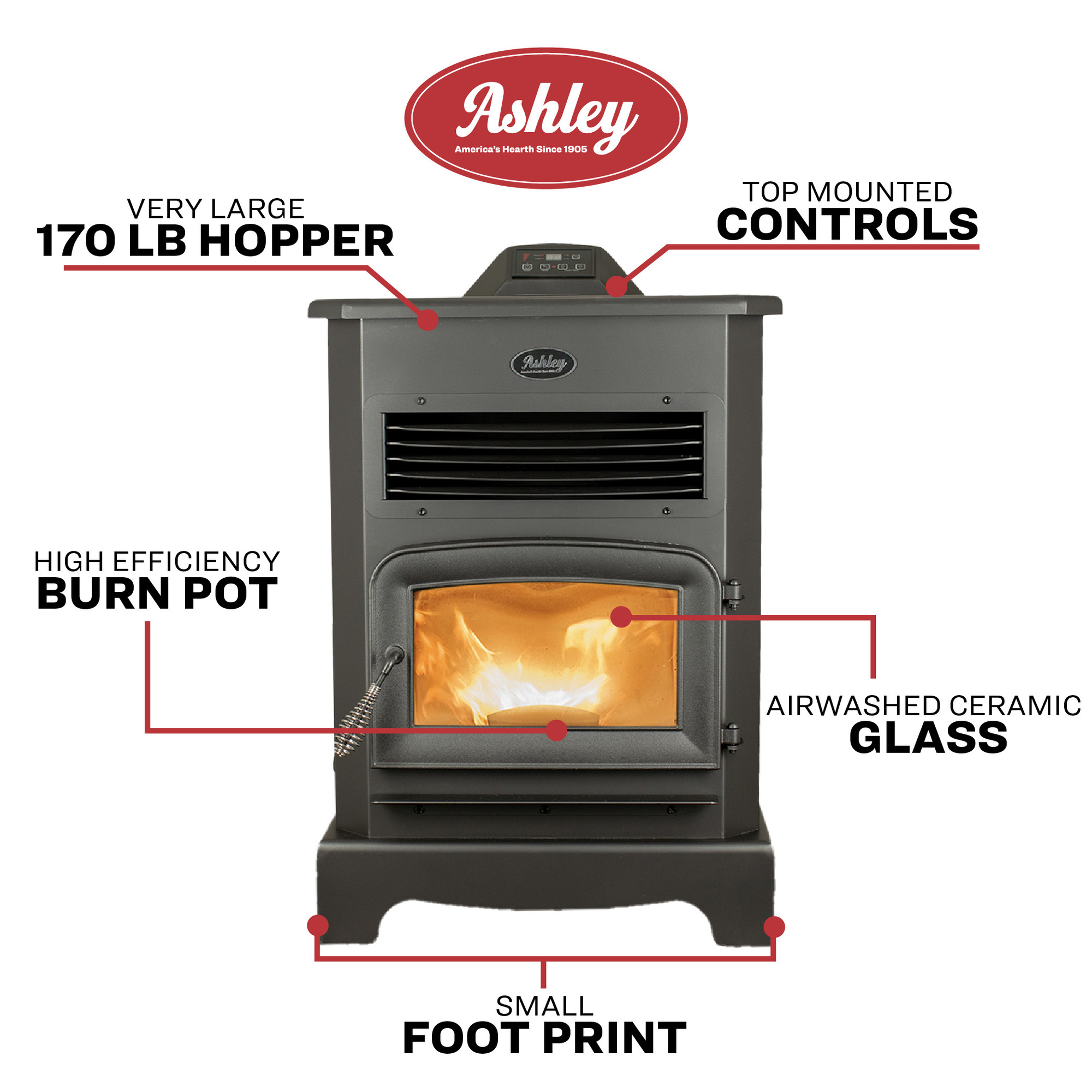 Ashley Hearth, 2500 Sq. Ft. Pellet Stove 170 lb. Hopper, Heating ...