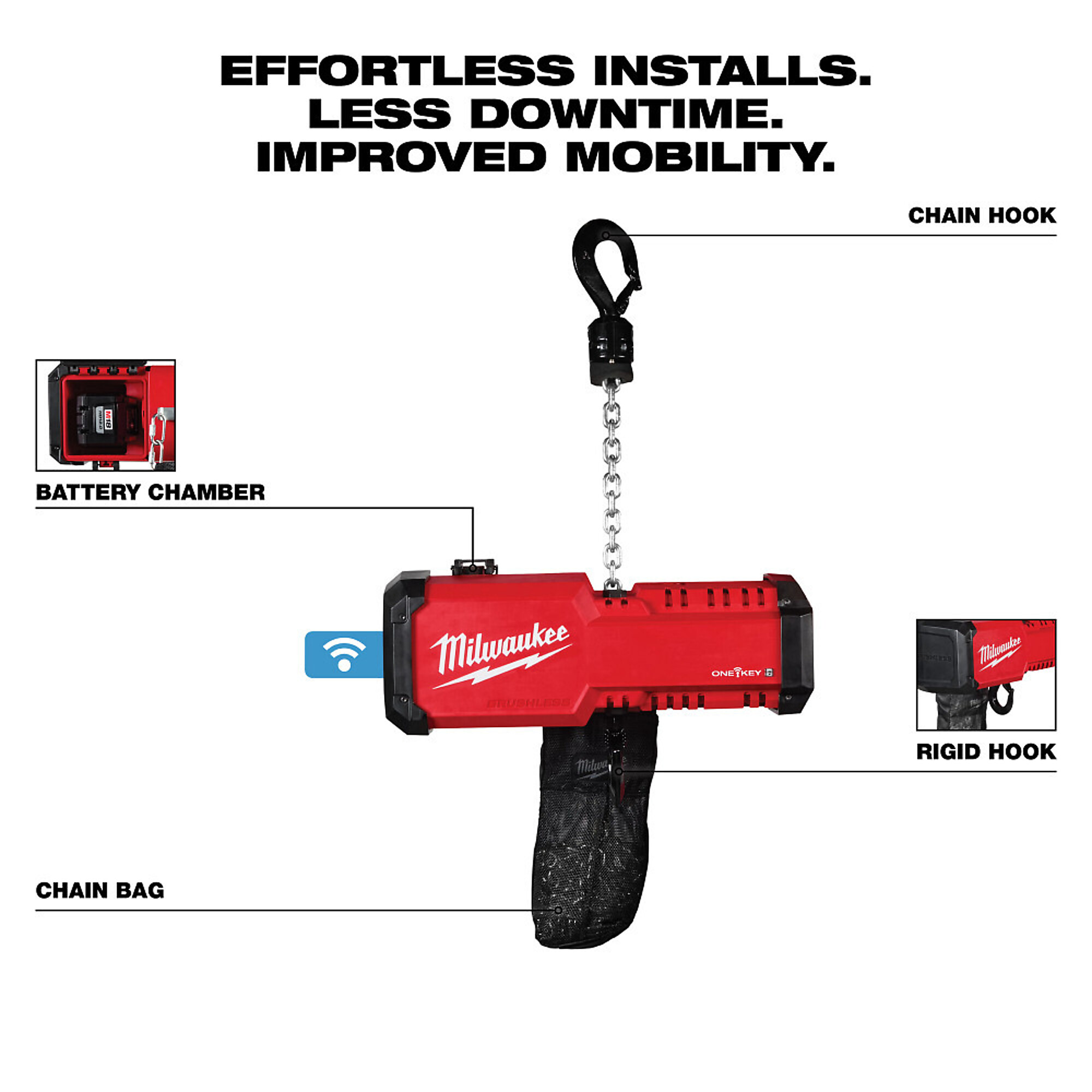 Milwaukee M18 Compact 1-Ton Chain Hoist with ONE-KEY, Model# 2983-22HD ...