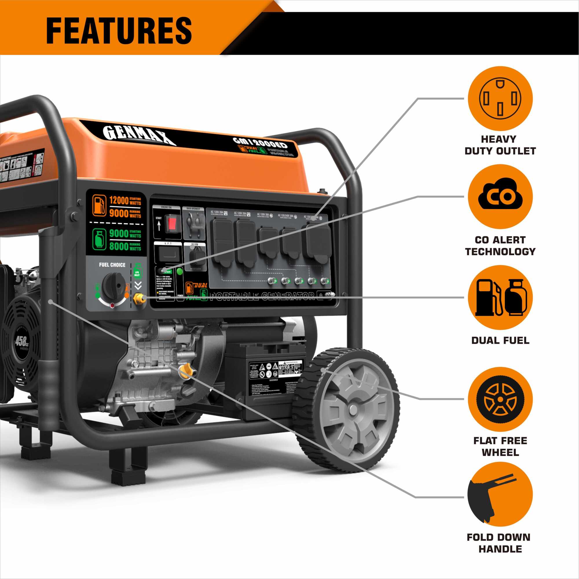 GENMAX Dual Fuel Generator, 10,000W, 120 Volts, Model# GM12000ED ...