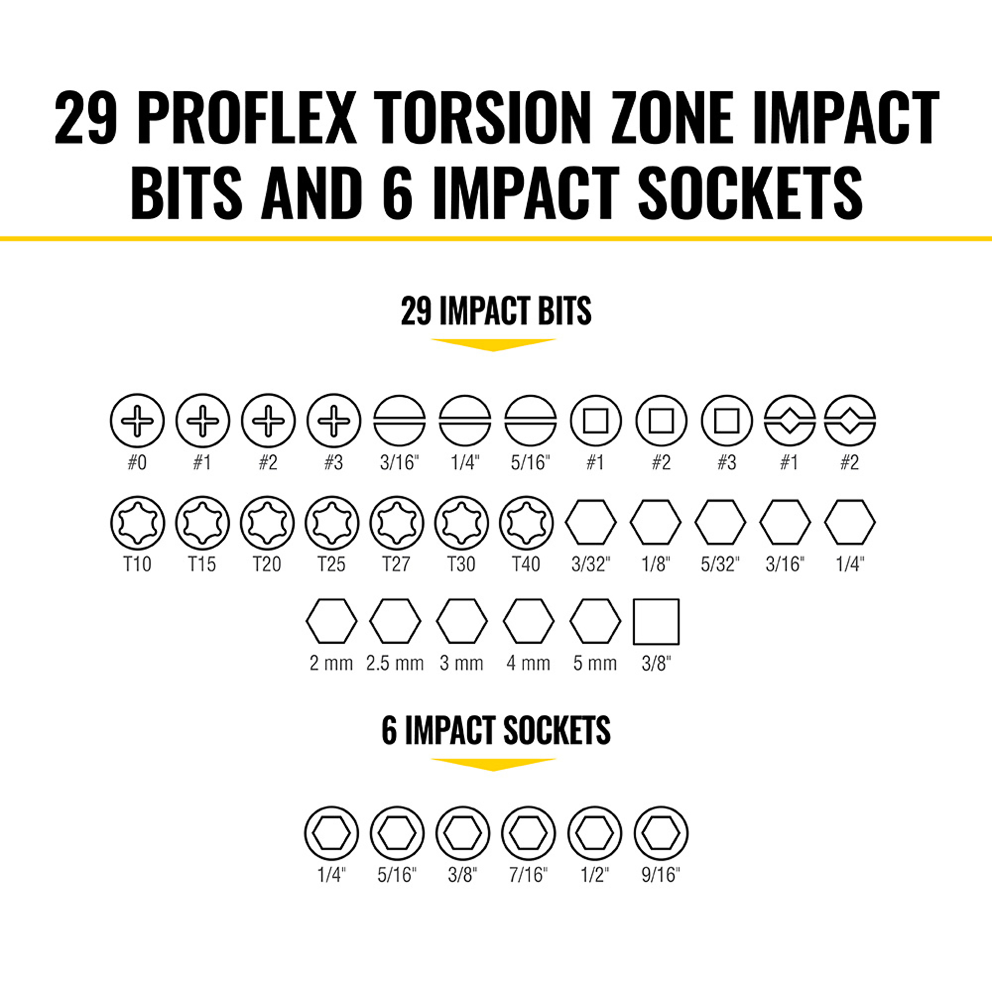 Klein Tools, ProFlex Impact Screwdriver Bit and Socket Set, 38-, Model ...