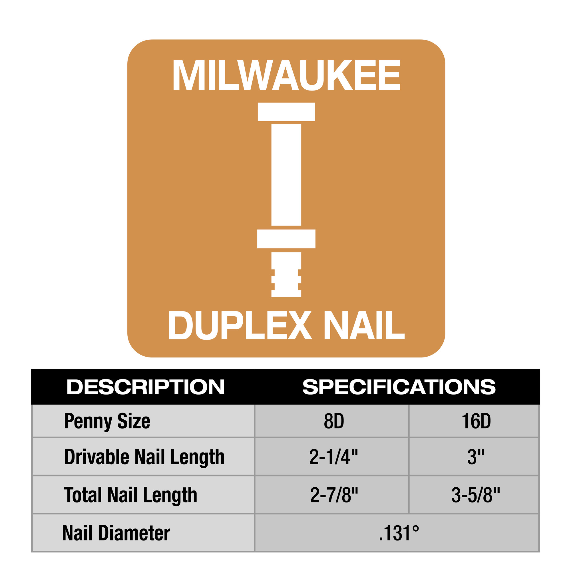 Milwaukee, Milwaukee 8D 2-1/4” x .131” Collated Duplex Nails, Pieces ...
