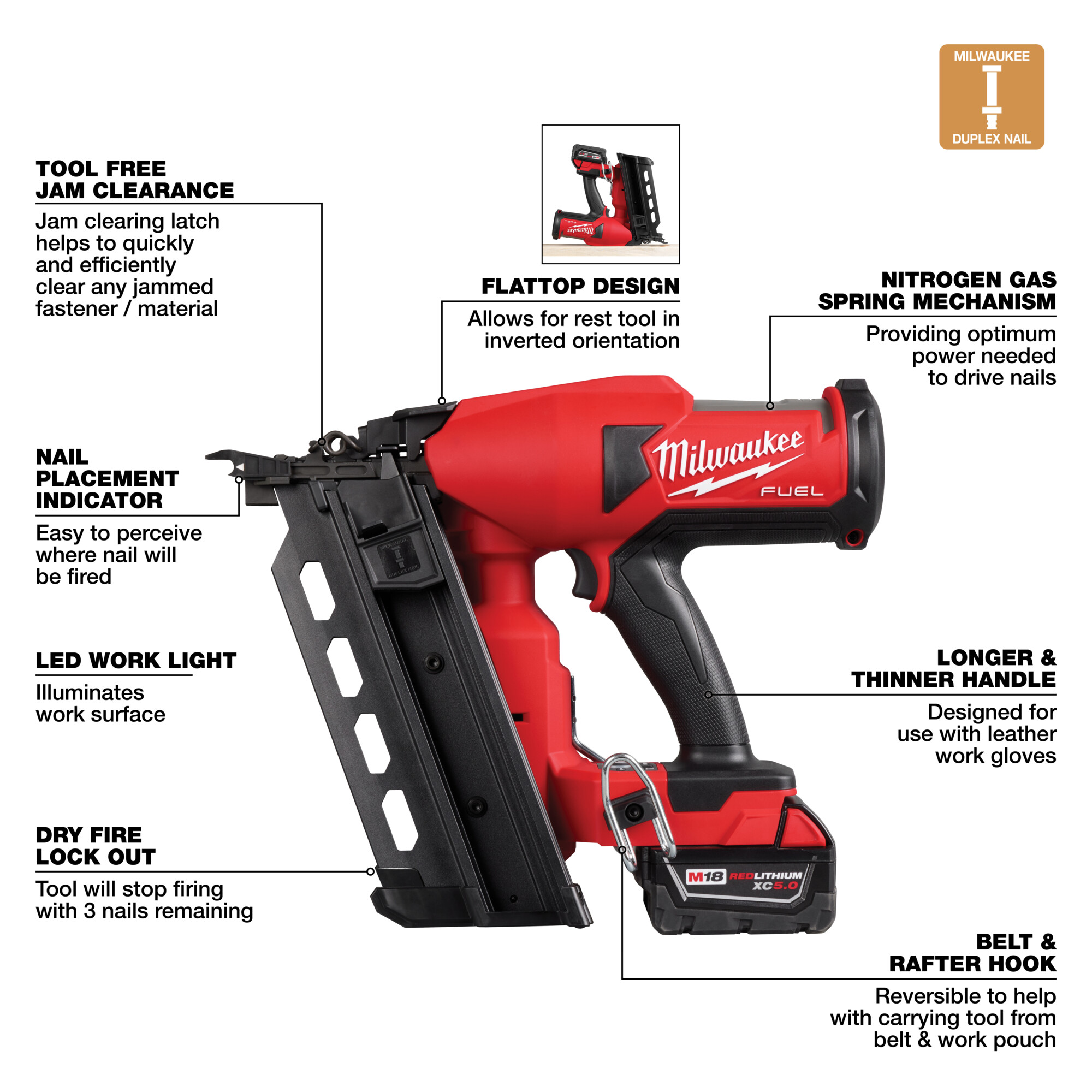 Milwaukee, M18 FUEL Duplex Nailer Kit, Power Type Battery, Nail Size 0. ...
