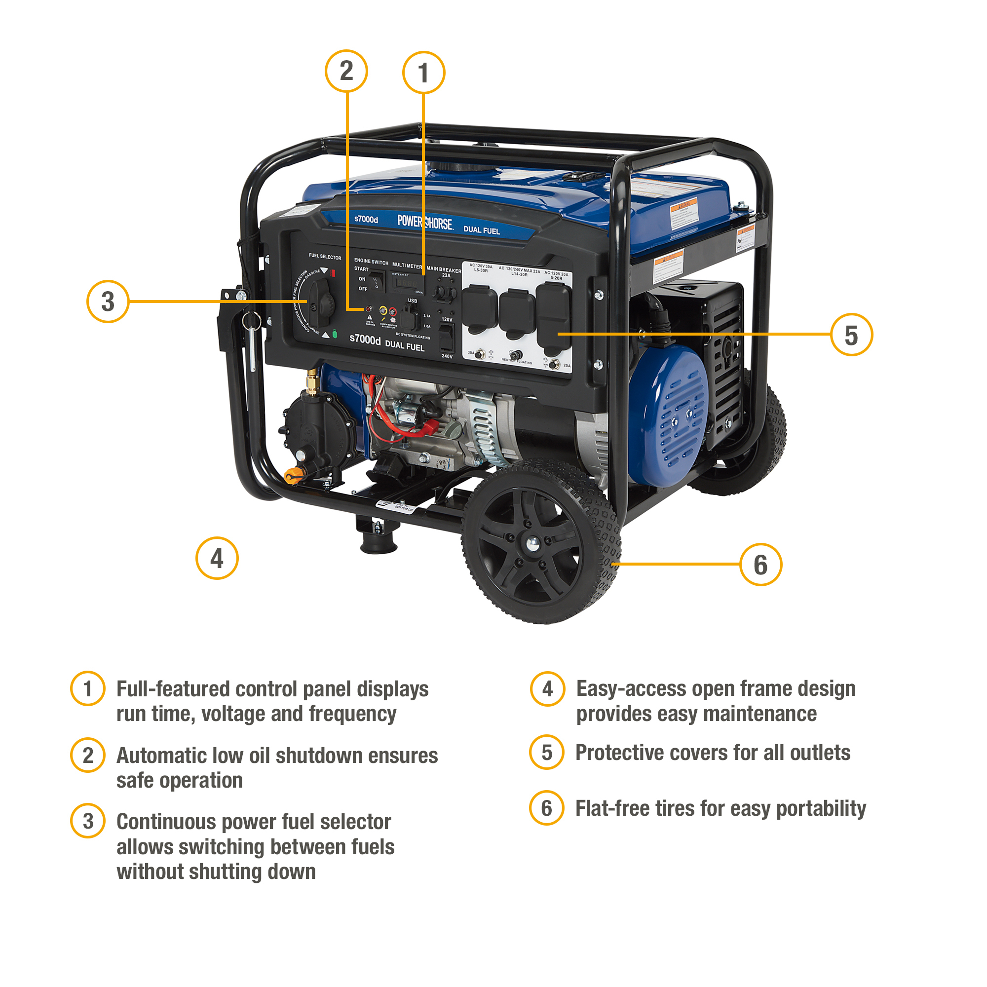 Powerhorse Portable Generator with Electric Start, 7000 Watts ...