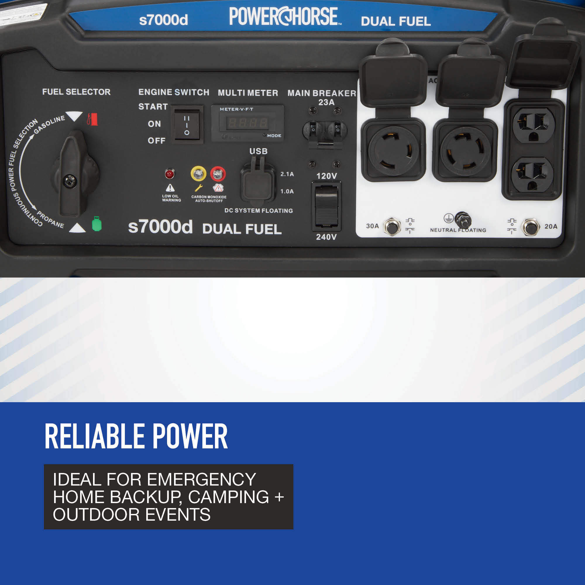 Powerhorse Portable Generator with Electric Start, 7000 Watts ...