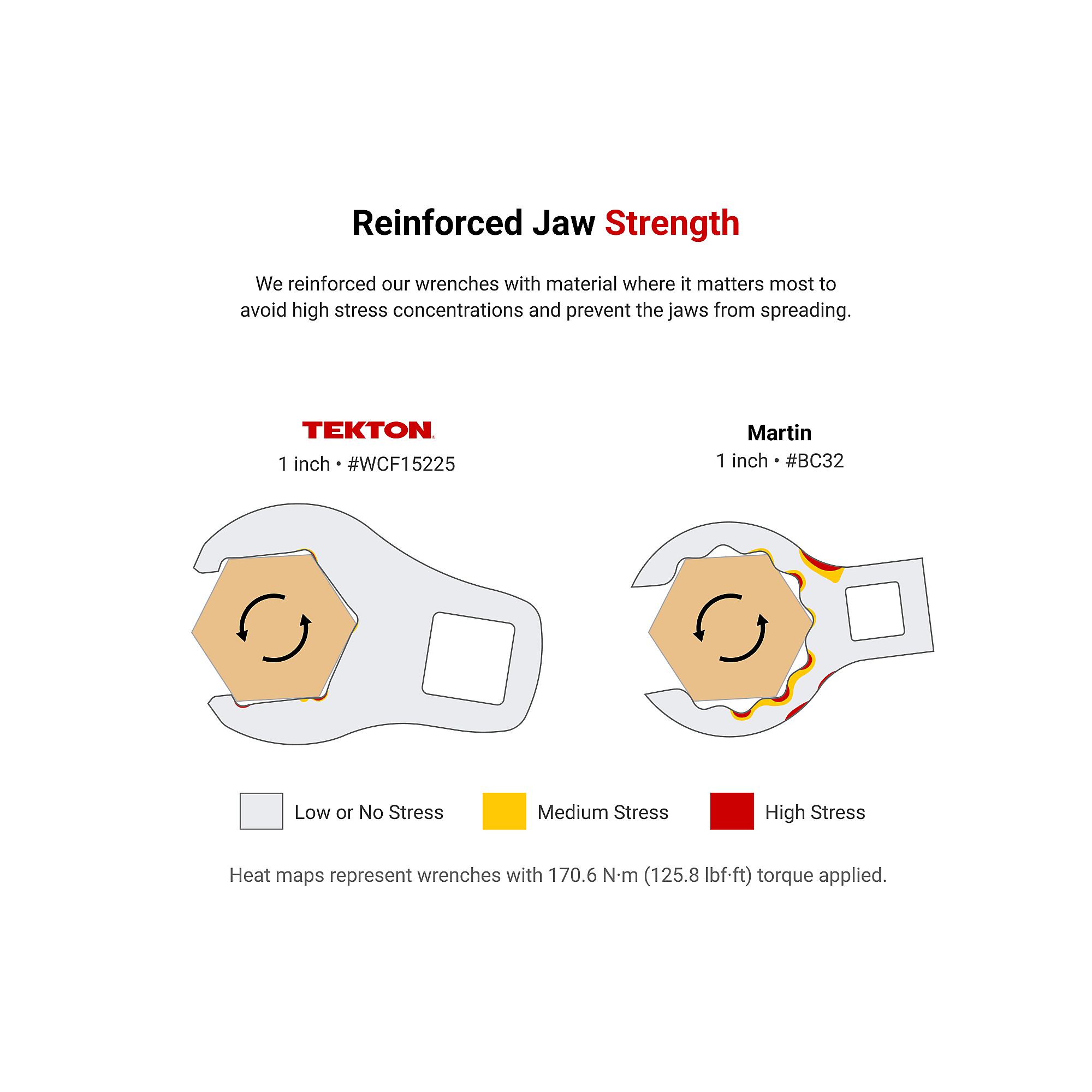 Tekton, 3/8in. Dr x 15/16in. 6pt Flare Nut Crowfoot Wrench, Model ...