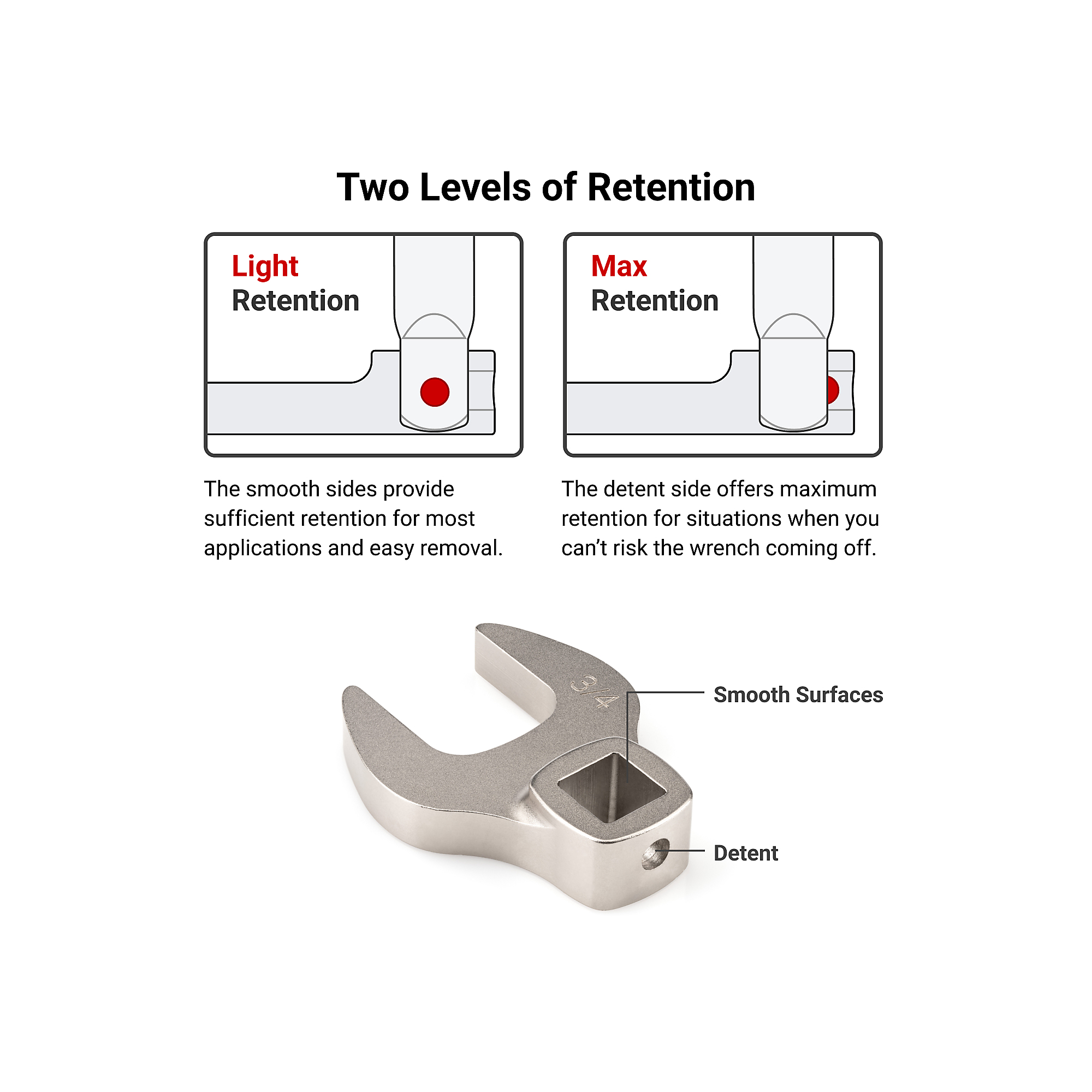 Tekton, 3/8in. Crowfoot Set with Key, 12-Piece (8-19 mm), Model ...