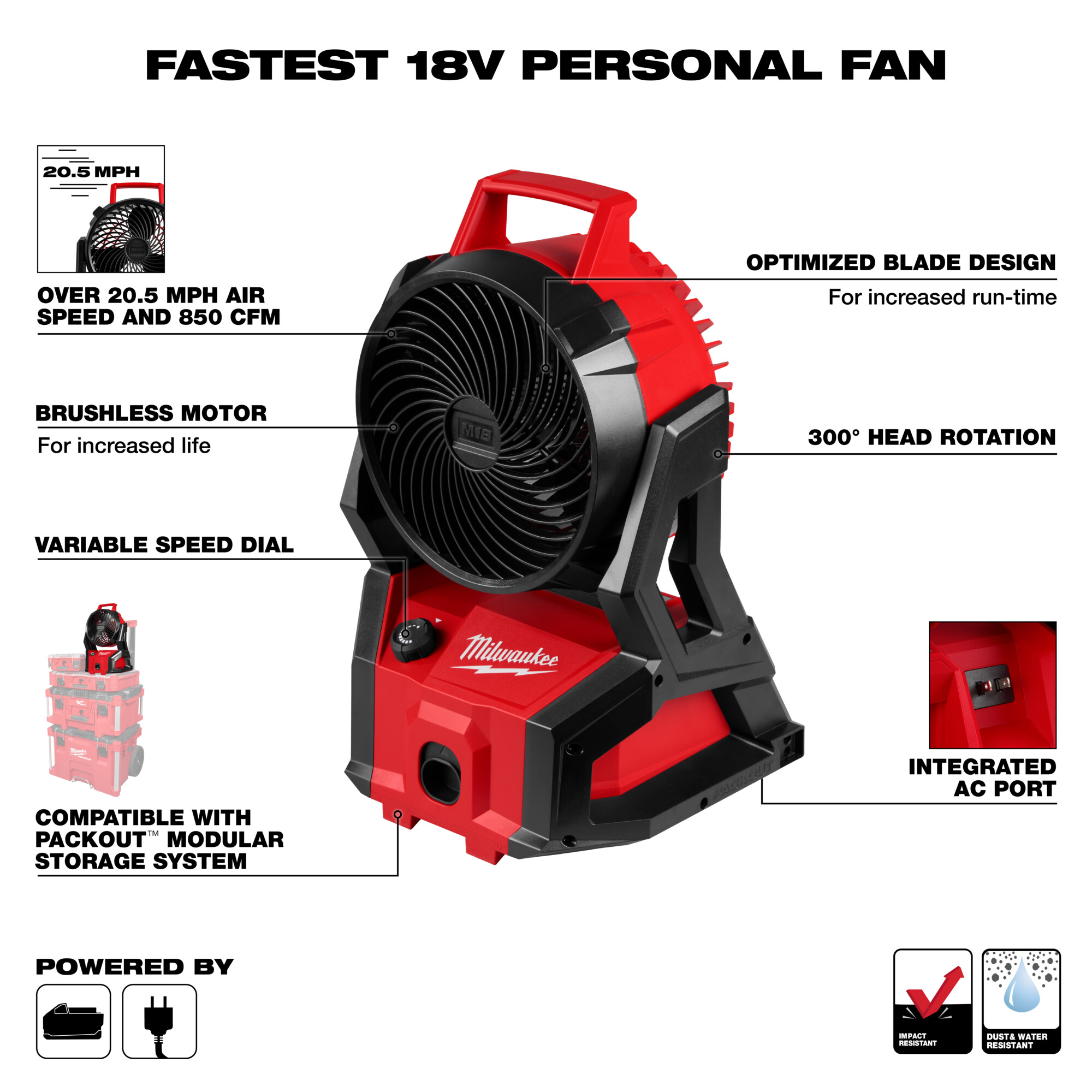 Milwaukee M18 Brushless PACKOUT Fan, 7.1in. Dia., Model# 0818-20 ...