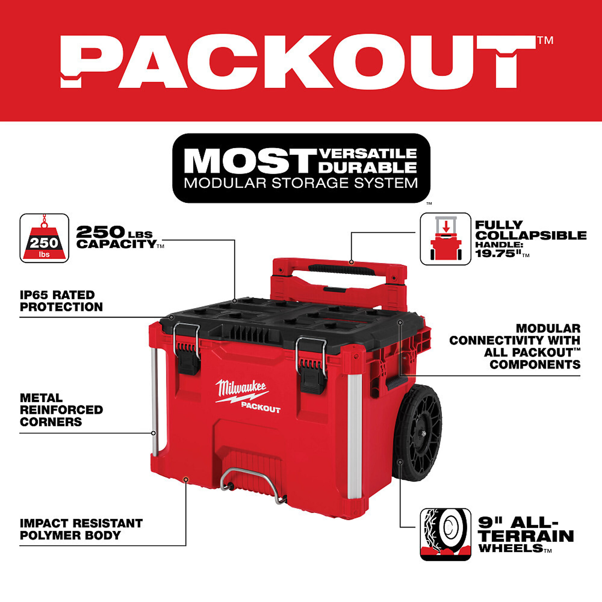 Milwaukee PACKOUT Rolling Toolbox, Model# 48-22-8427 | Northern Tool