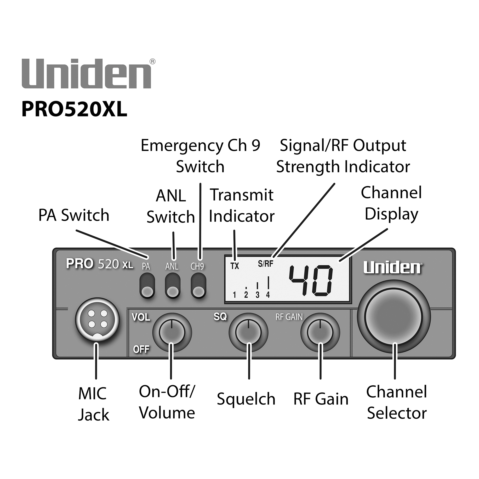 Uniden Professional Series, Compact CB Radio, Channels (qty.) 40 Model ...