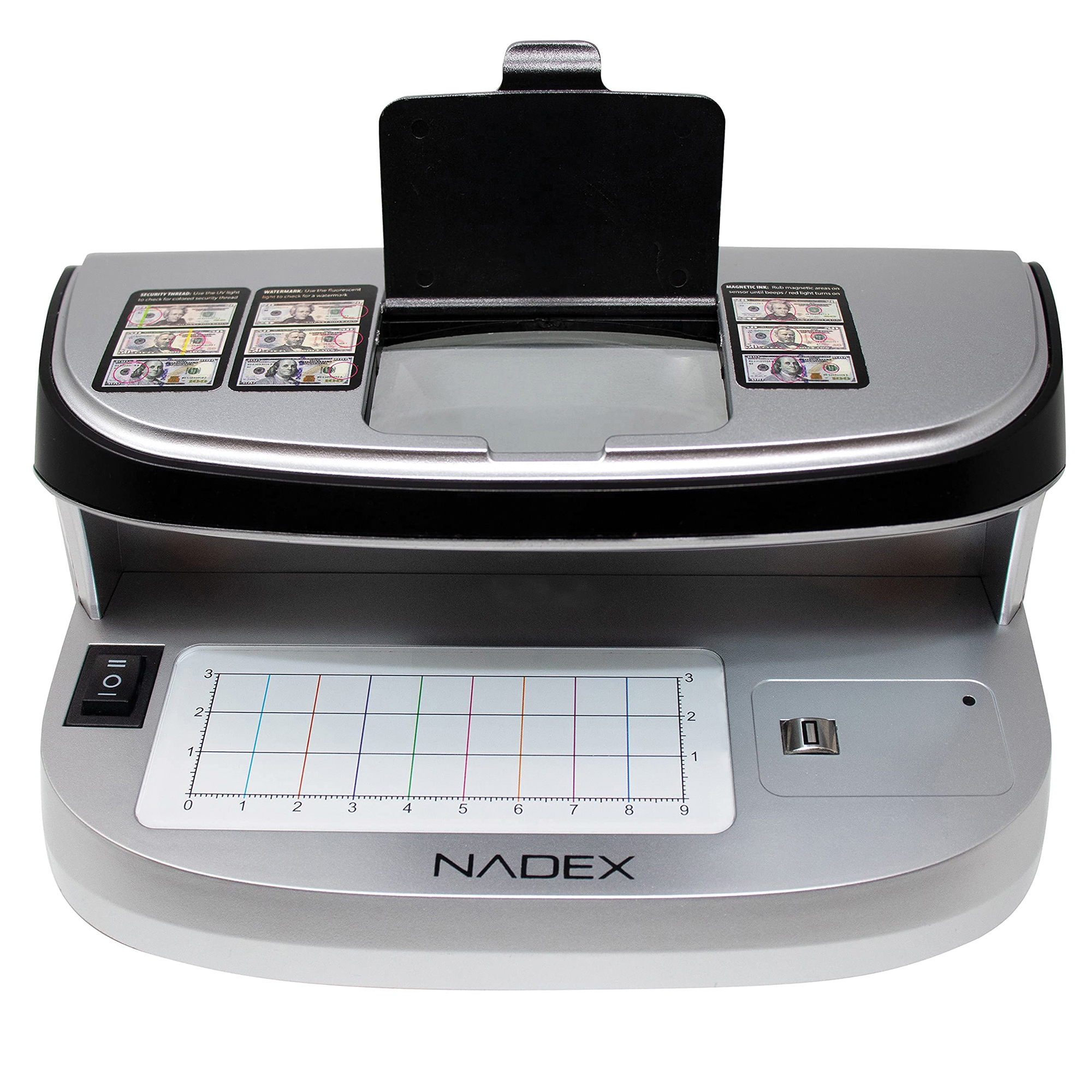 Nadex, UV Counterfeit Detector with Micro Print Magnifier, Color Finish ...