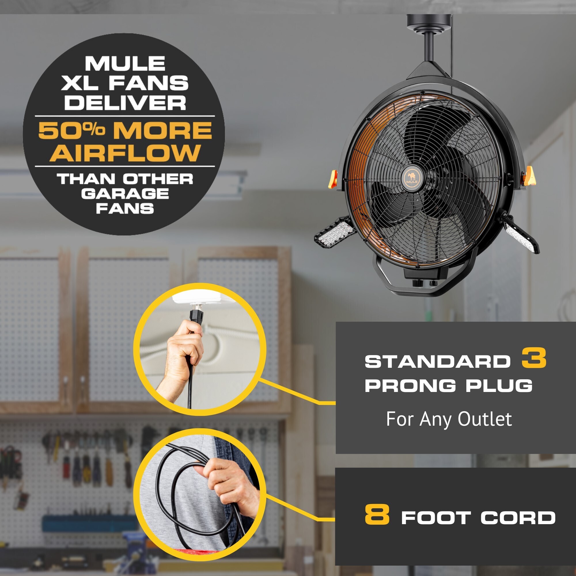 Mule Garage Ceiling Fan XL with Work Lights - 18in. Diameter, 5400 CFM ...