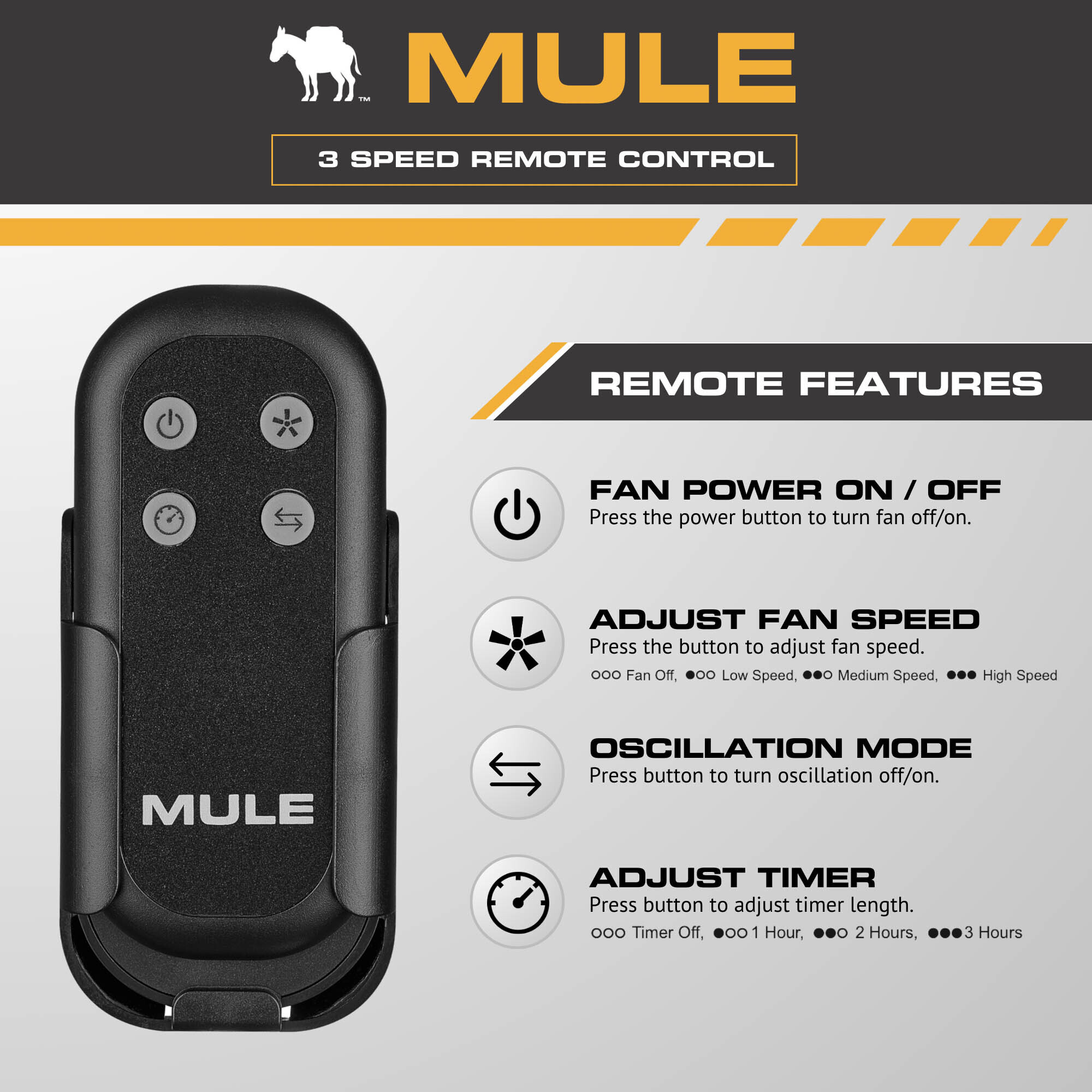 Mule, Mule Outdoor Oscillating Wall Fan XL with Remote, Fan Type Wall ...