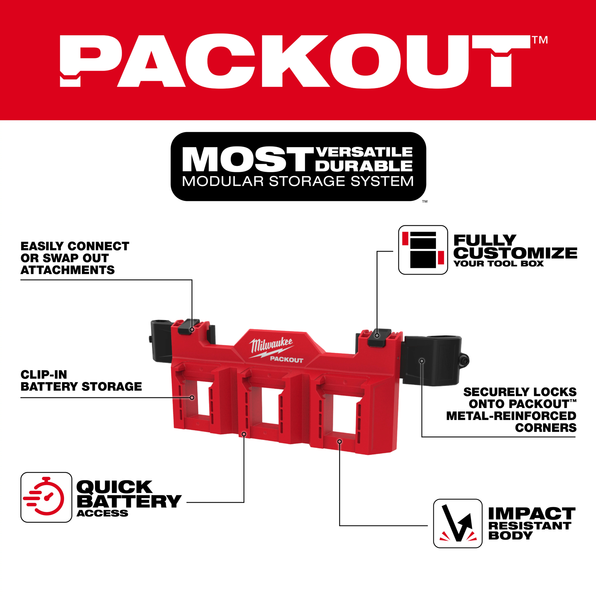 Milwaukee PACKOUT™, PACKOUT Tool Box M18 Battery Rack Attachment, Model ...