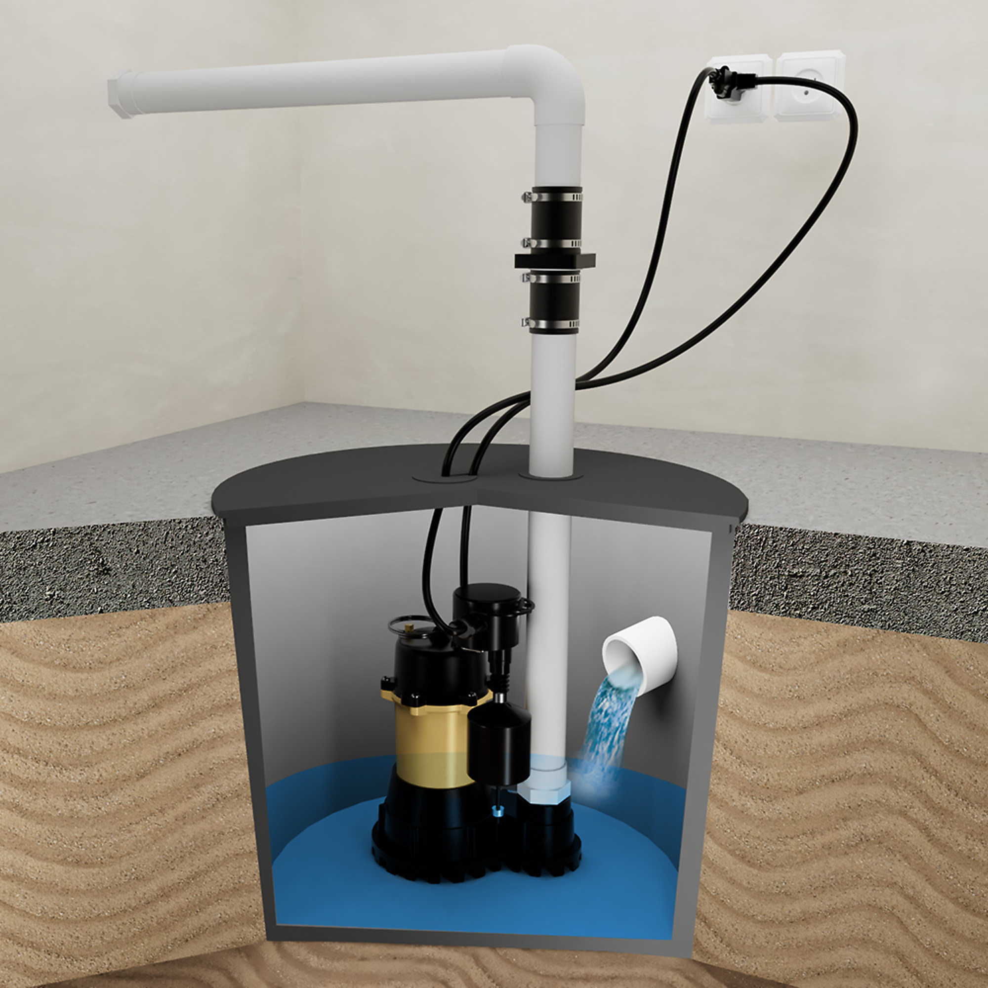 K2 1/2 HP Heavy-Duty Cast Iron Sump Pump - Vertical, Max. Flow 4300 GPH ...