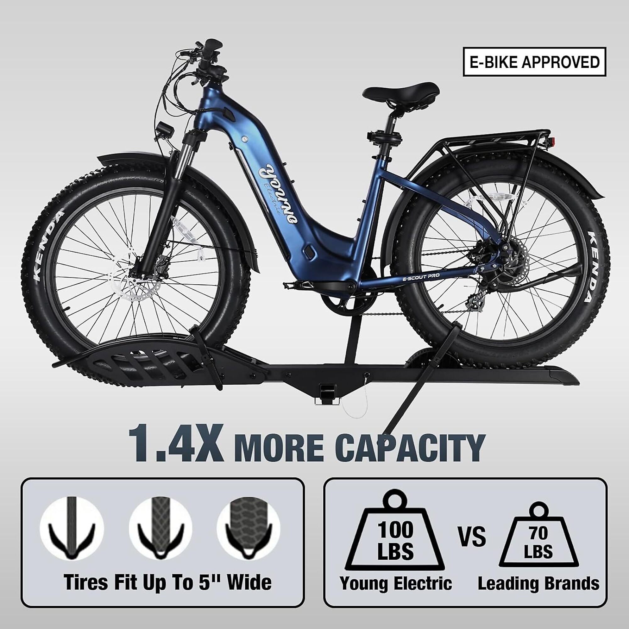 Young Electric, SOLE R Hitch E-Bike Rack With Ramp, Bike Capacity 1 ...