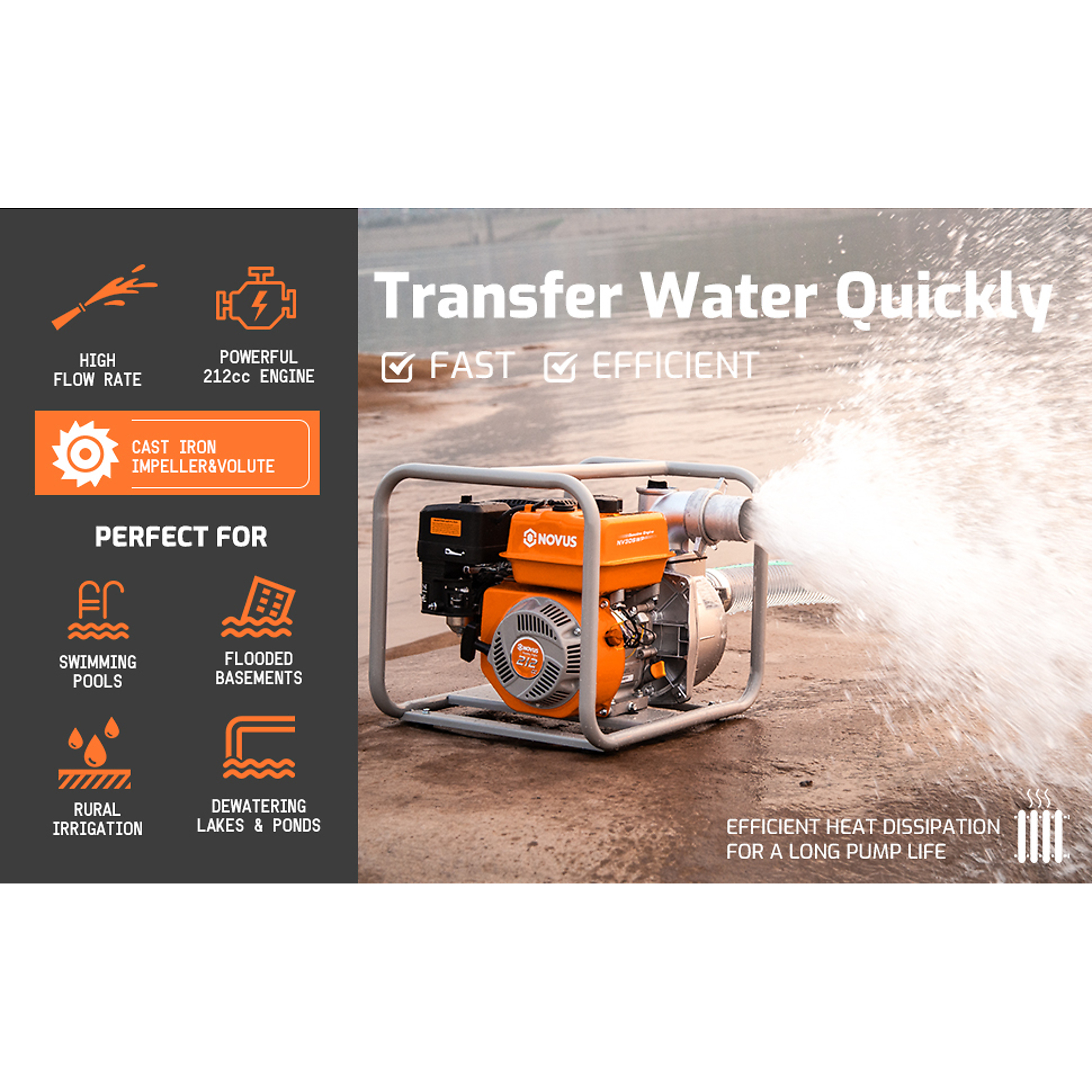 NOVUS, 3in. Semi-Trash Water Pump, Max. Flow 238 GPM, Engine ...